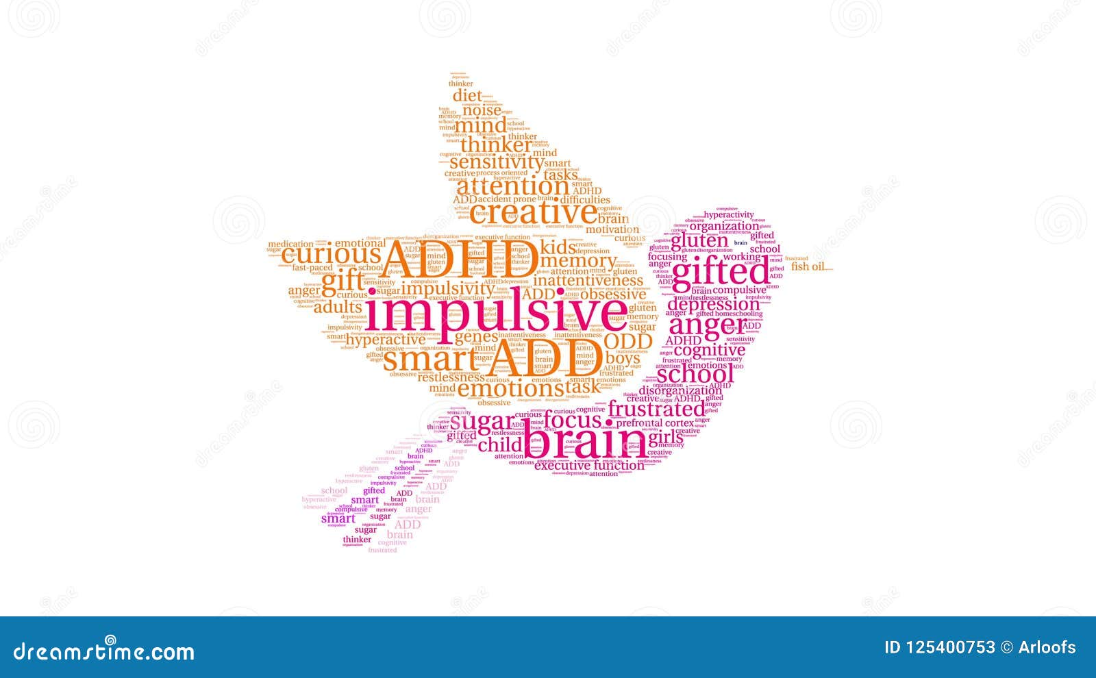 Impulsive Word Cloud stock video. Video of impulsivity - 125400753