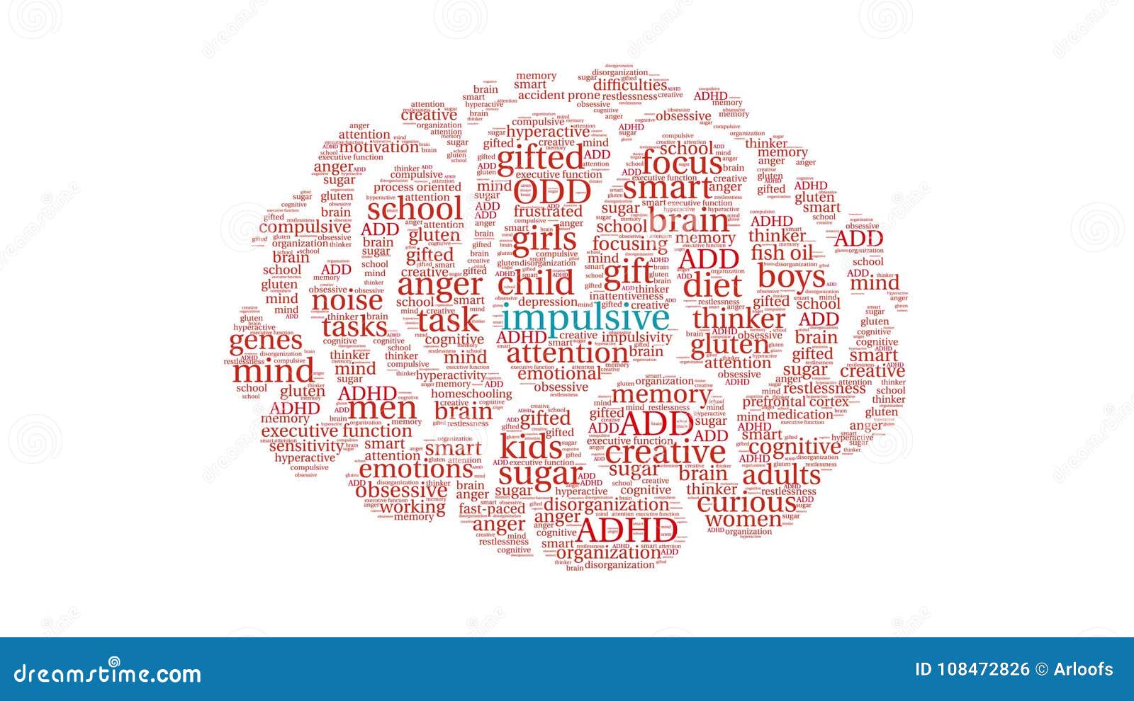 Impulsive Animated Word Cloud Stock Footage - Video of frustrated ...