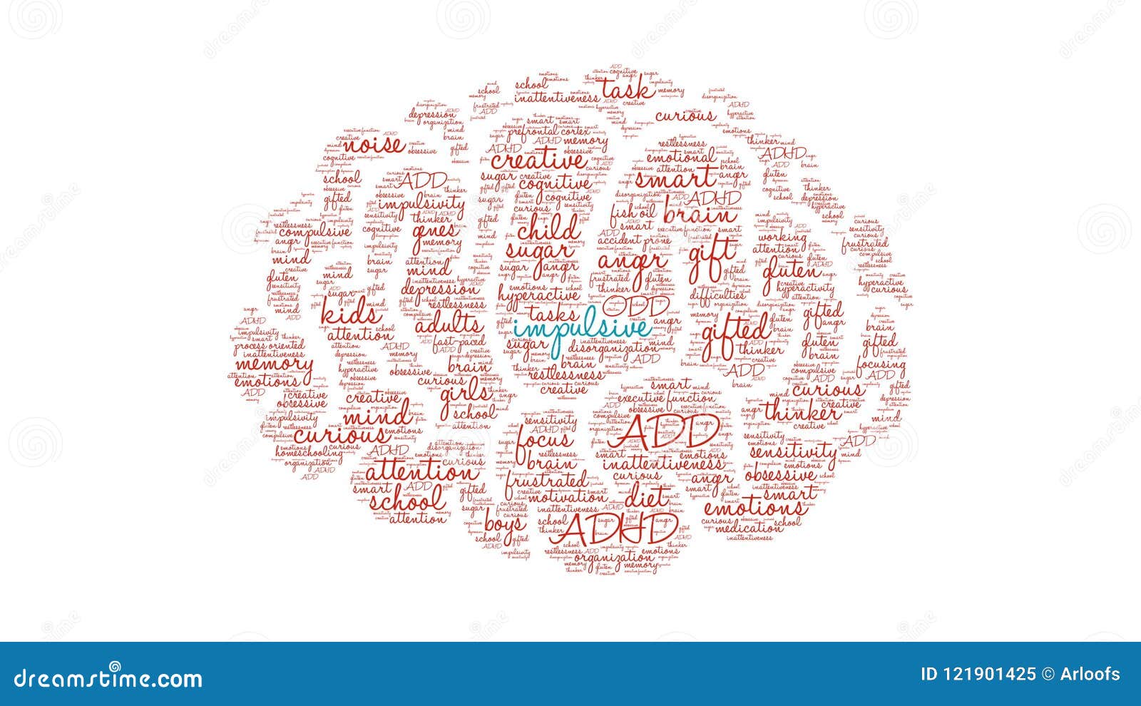 Impulsive word cloud stock video. Video of inattentiveness - 121901425