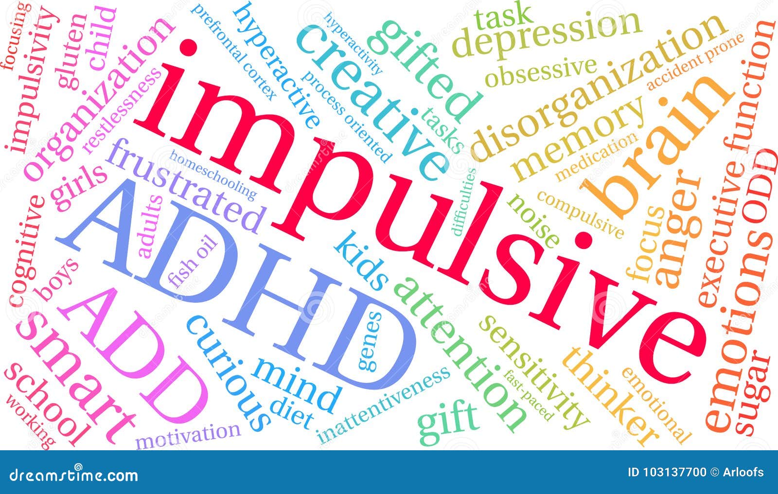 Impulsive Word Cloud Royalty-Free Stock Photo | CartoonDealer.com ...