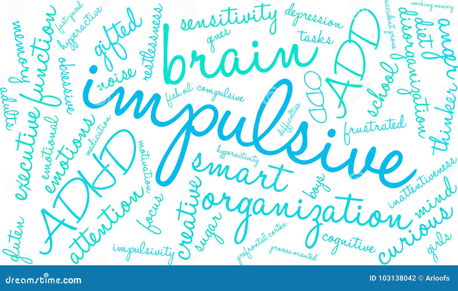 Impulsive Word Cloud Stock Photo | CartoonDealer.com #103138710