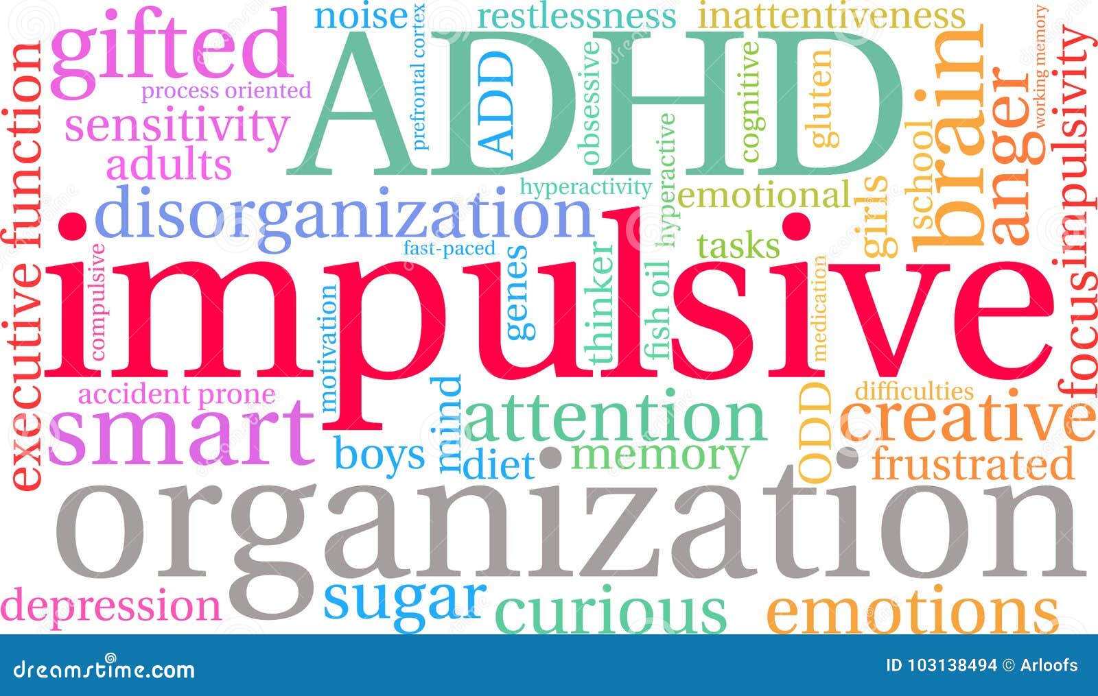 Impulsive Word Cloud stock illustration. Illustration of creative ...
