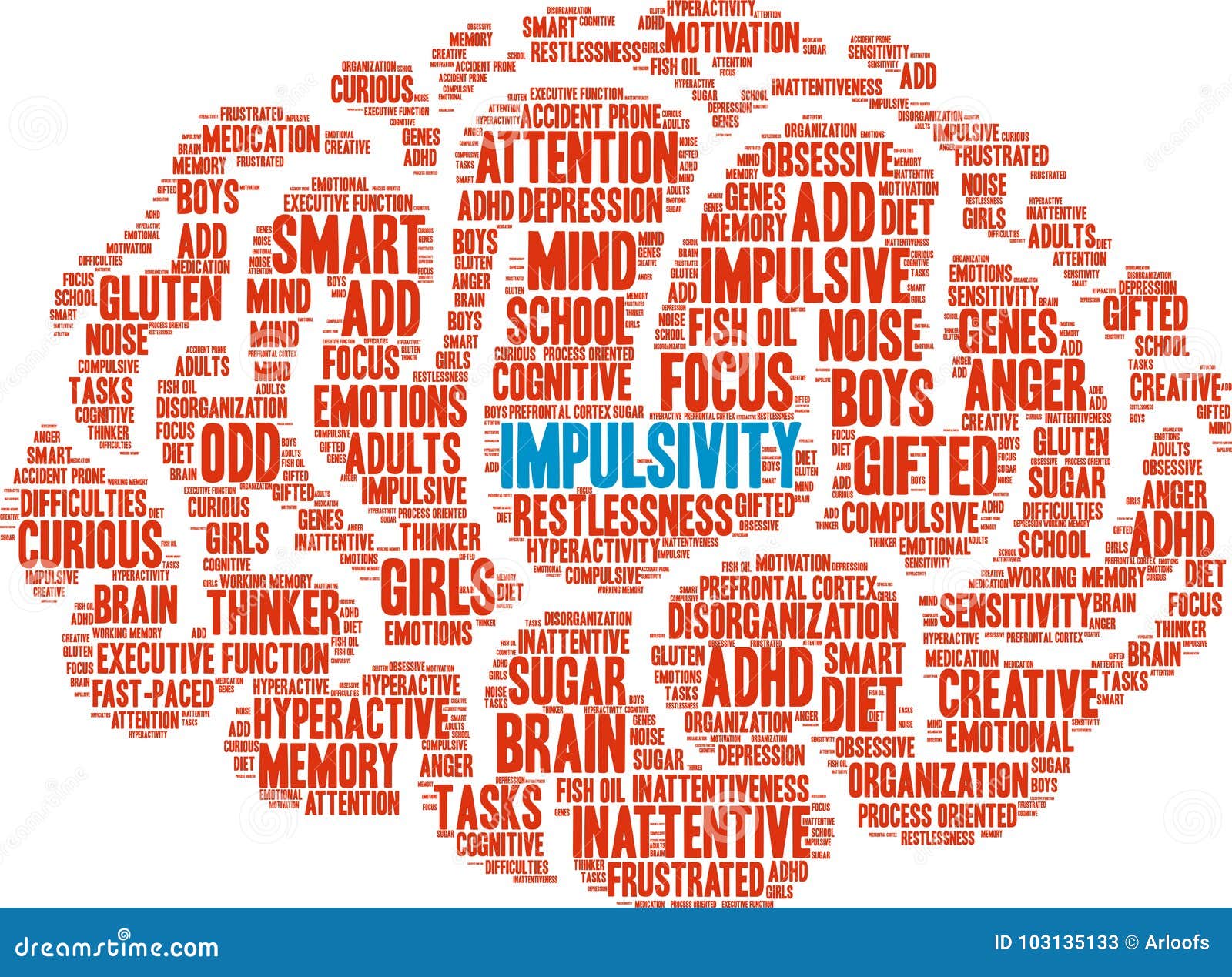 Impulsivity Word Cloud stock illustration. Illustration of emotions ...