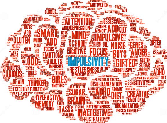 Impulsivity Word Cloud stock illustration. Illustration of emotions ...