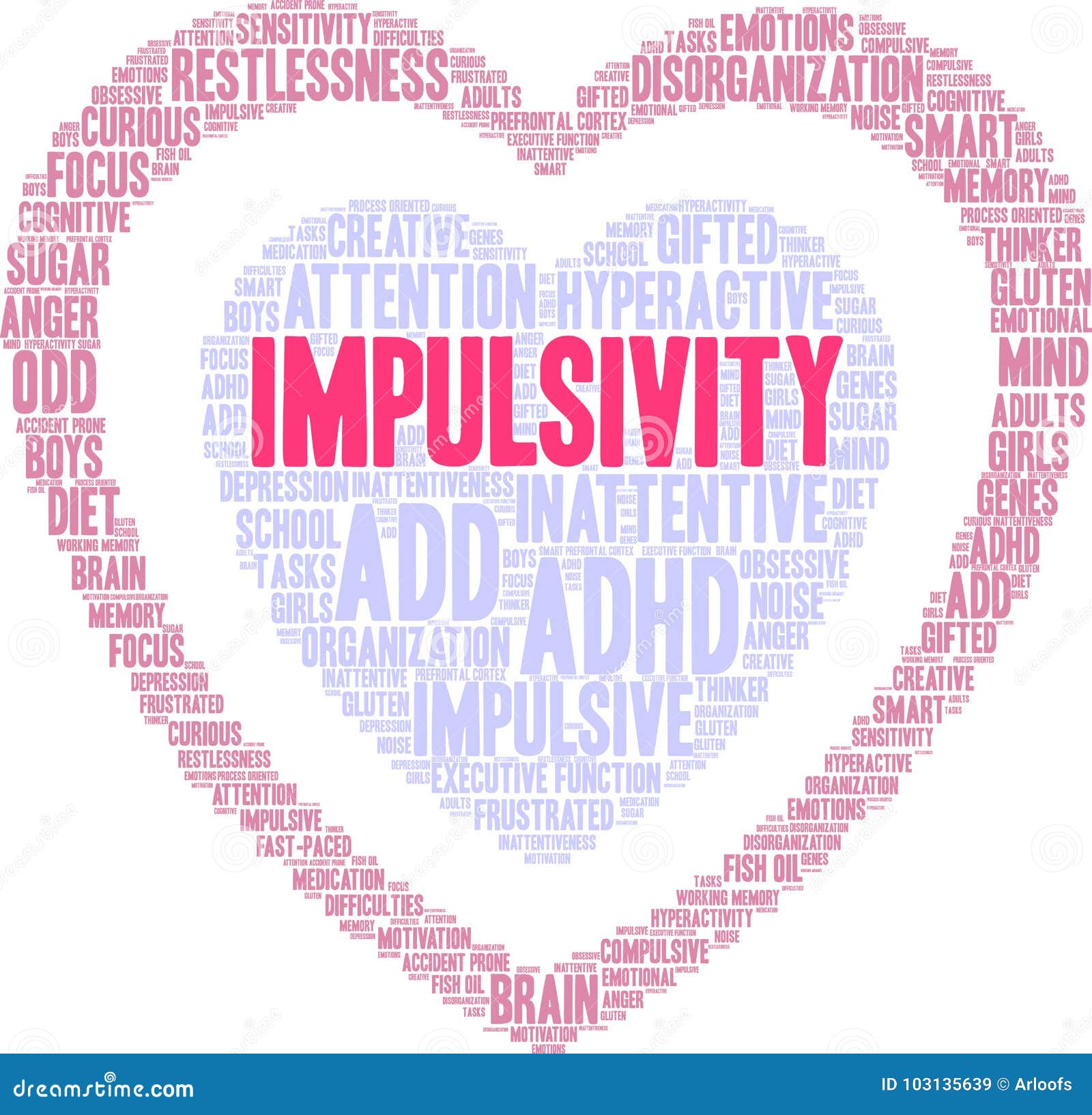 Impulsivity Word Cloud stock illustration. Illustration of cognitive ...