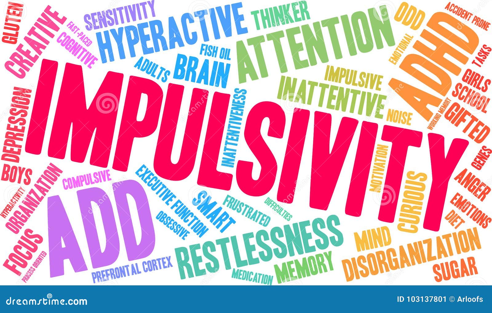 Impulsivity Word Cloud stock vector. Illustration of focusing - 103137801