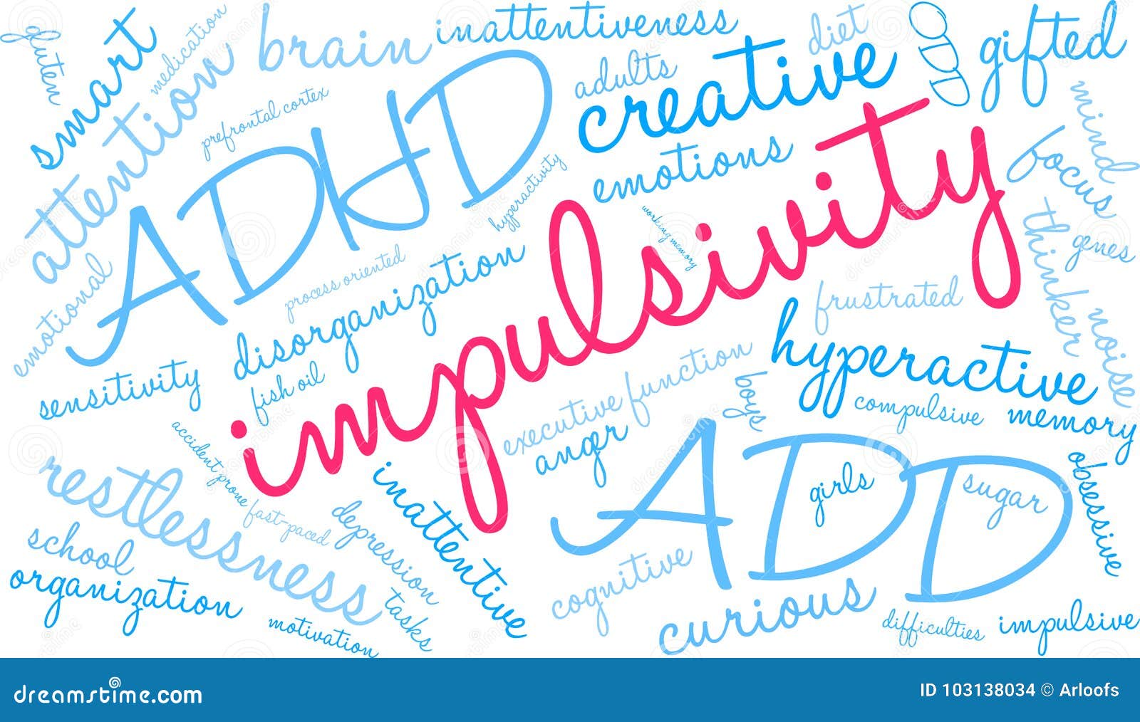 Impulsivity Word Cloud stock vector. Illustration of difficulties ...