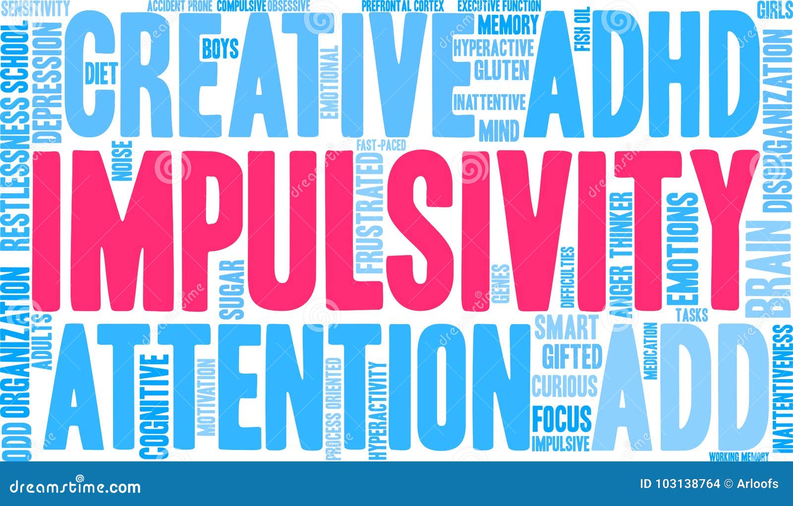 Impulsivity Word Cloud stock illustration. Illustration of medication ...