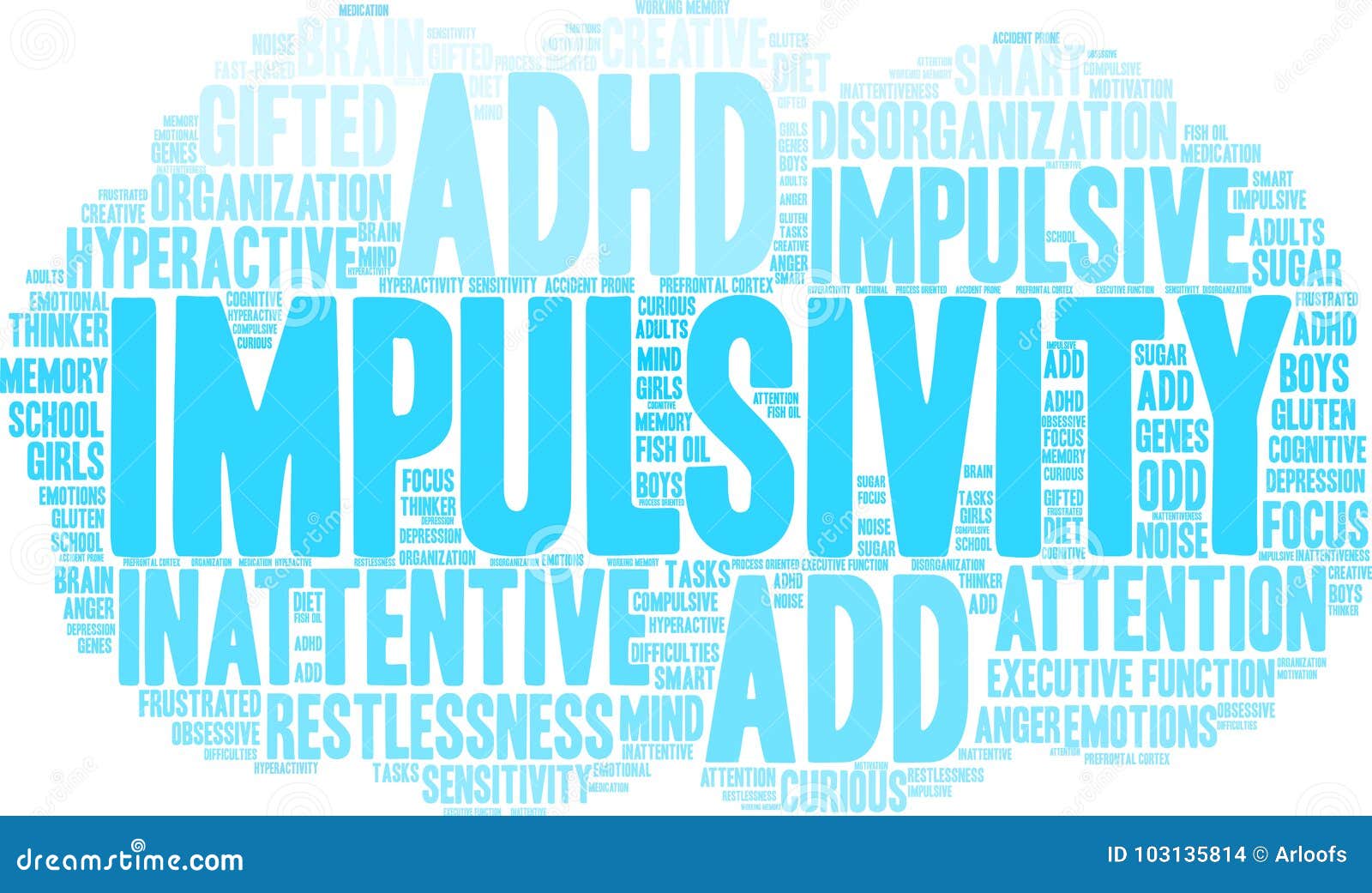 Impulsivity Word Cloud stock illustration. Illustration of anger ...