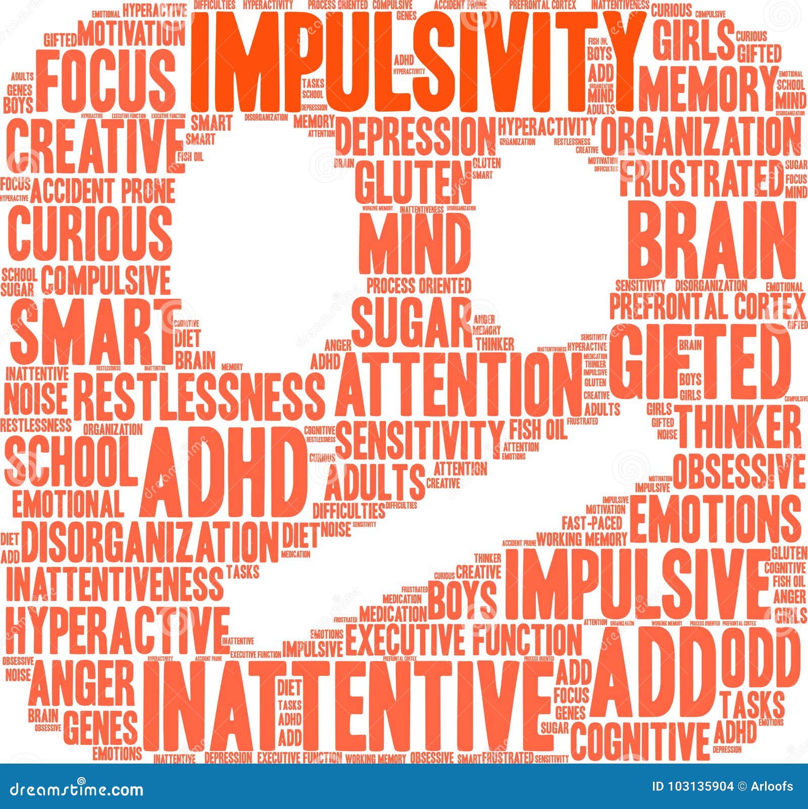 Impulsivity Word Cloud Cartoon Vector | CartoonDealer.com #103137801