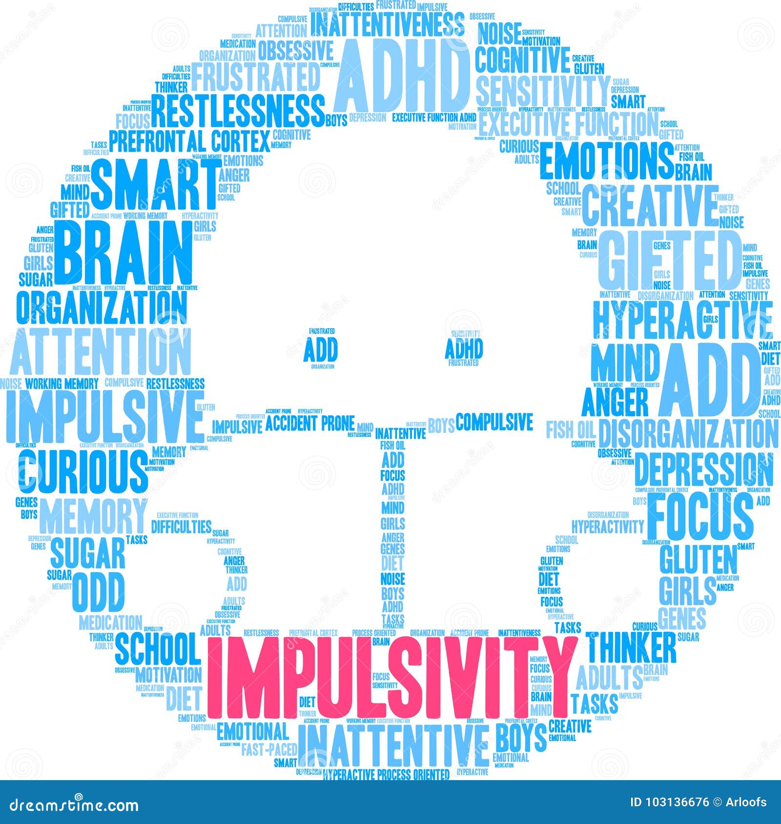 Impulsivity Word Cloud stock vector. Illustration of inattentiveness ...