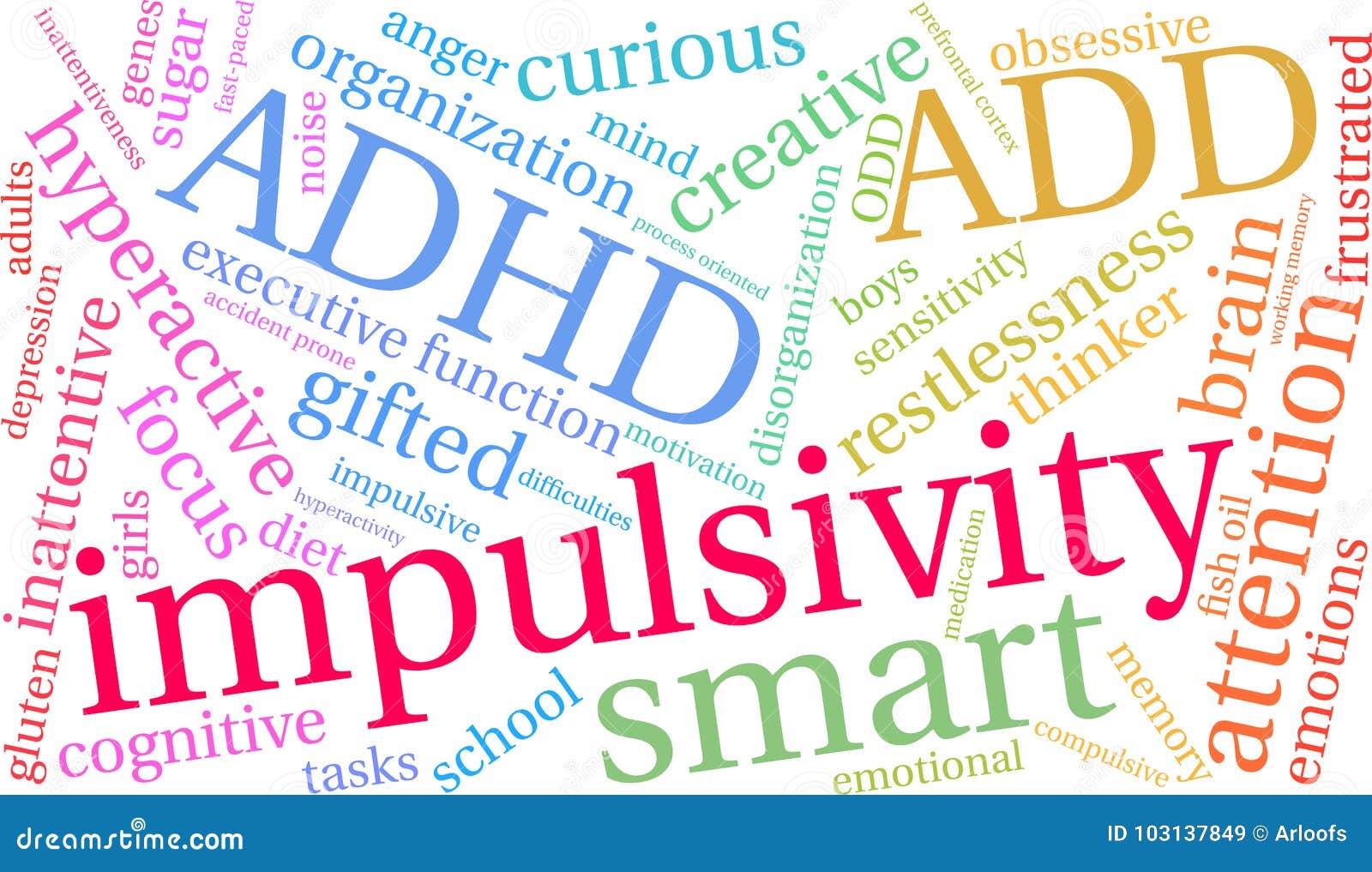 Impulsivity Word Cloud stock illustration. Illustration of ...