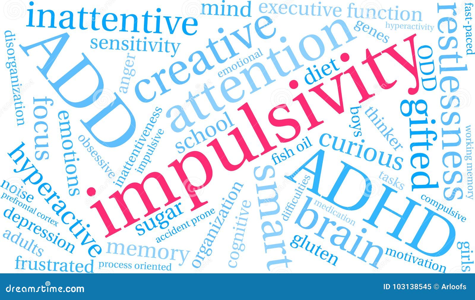 Impulsivity Word Cloud Cartoon Vector | CartoonDealer.com #103136495