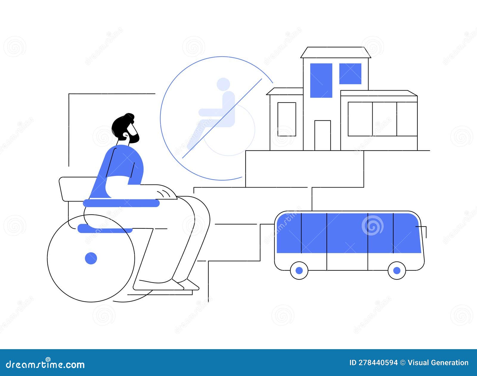 Inaccessible Environments Abstract Concept Vector Illustration. Stock ...