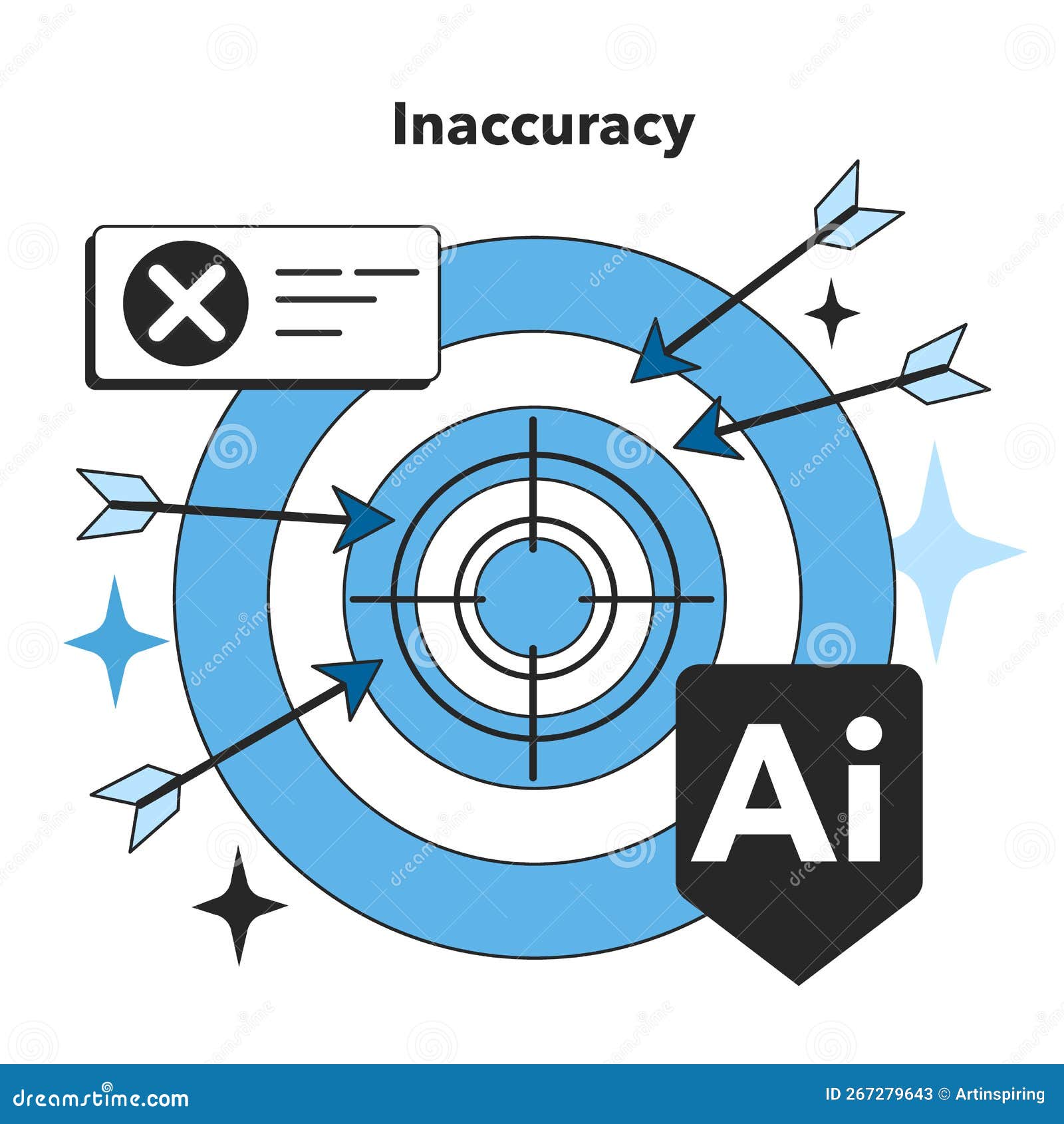 Inaccuracy As An Artificial Neural Network Disadvantage. Self-learning ... Inaccuracy As An Artificial Neural Network Disadvantage. Self-learning ...