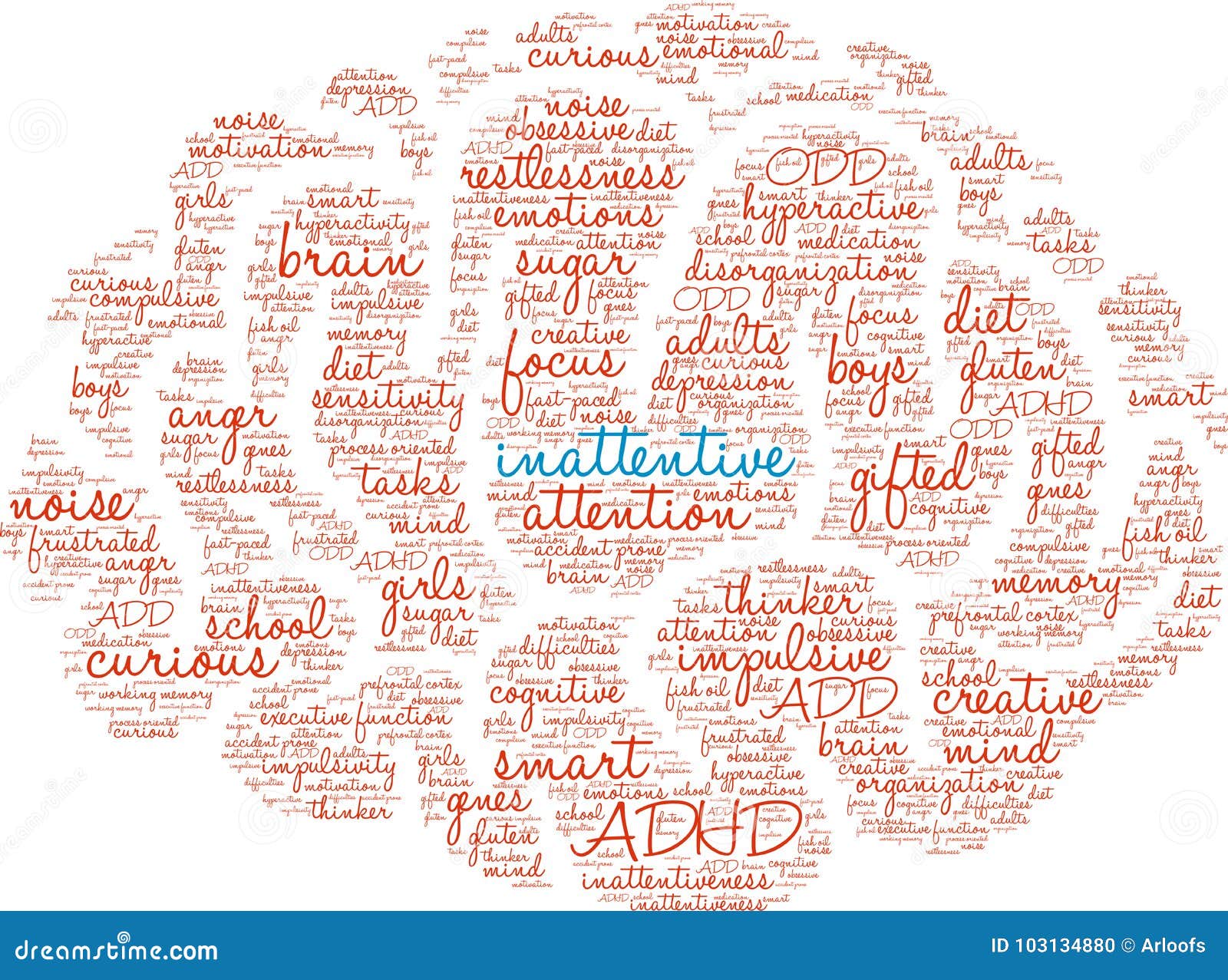 Inattentive Word Cloud stock vector. Illustration of adhd - 103134880