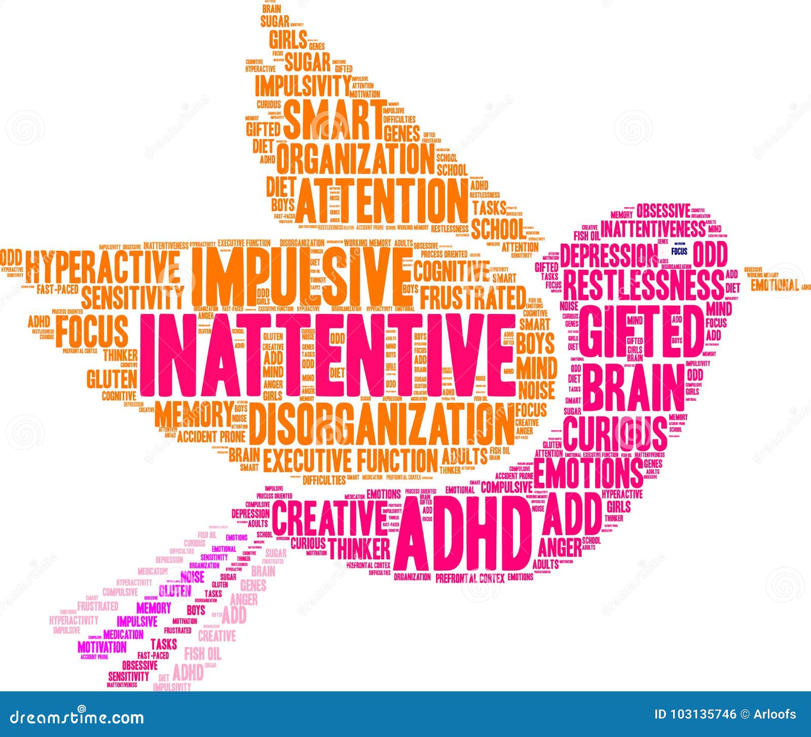 Inattentive Word Cloud stock illustration. Illustration of ...