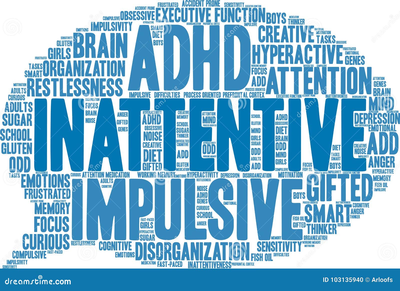 Inattentive Word Cloud stock illustration. Illustration of inattentive ...