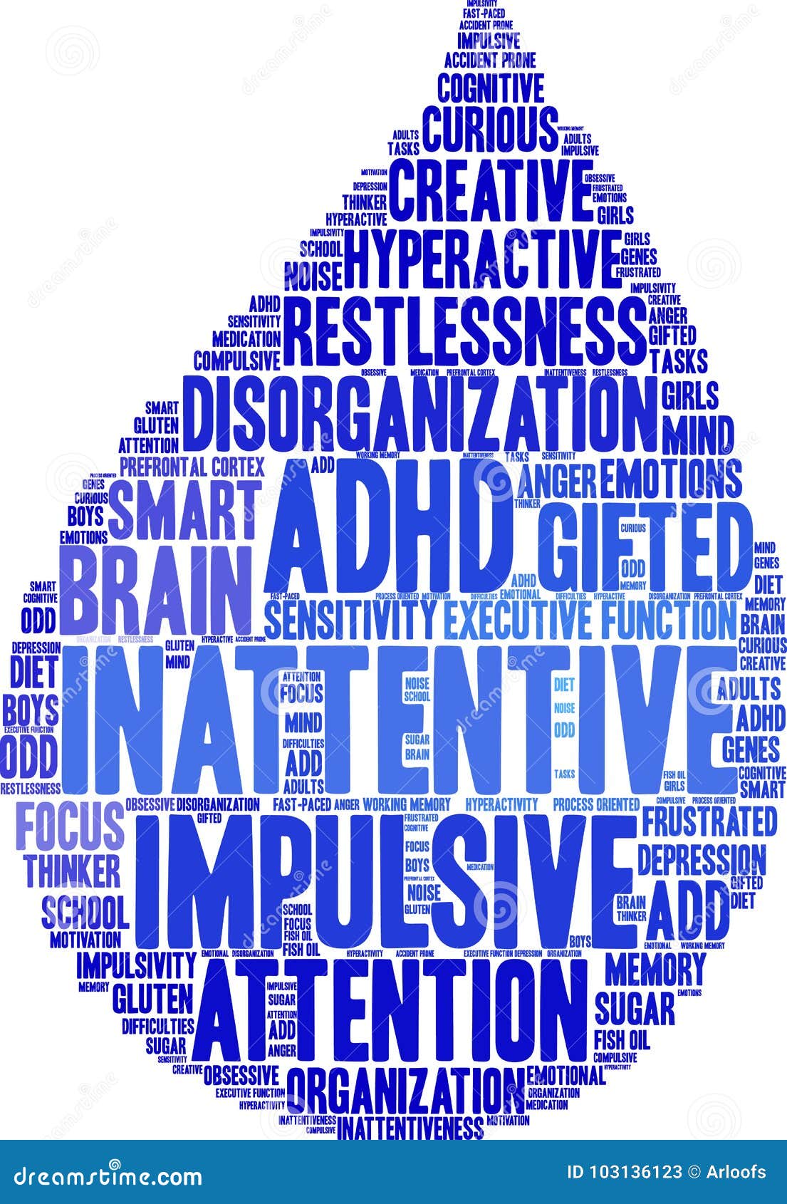 Inattentive Word Cloud stock illustration. Illustration of impulsivity ...