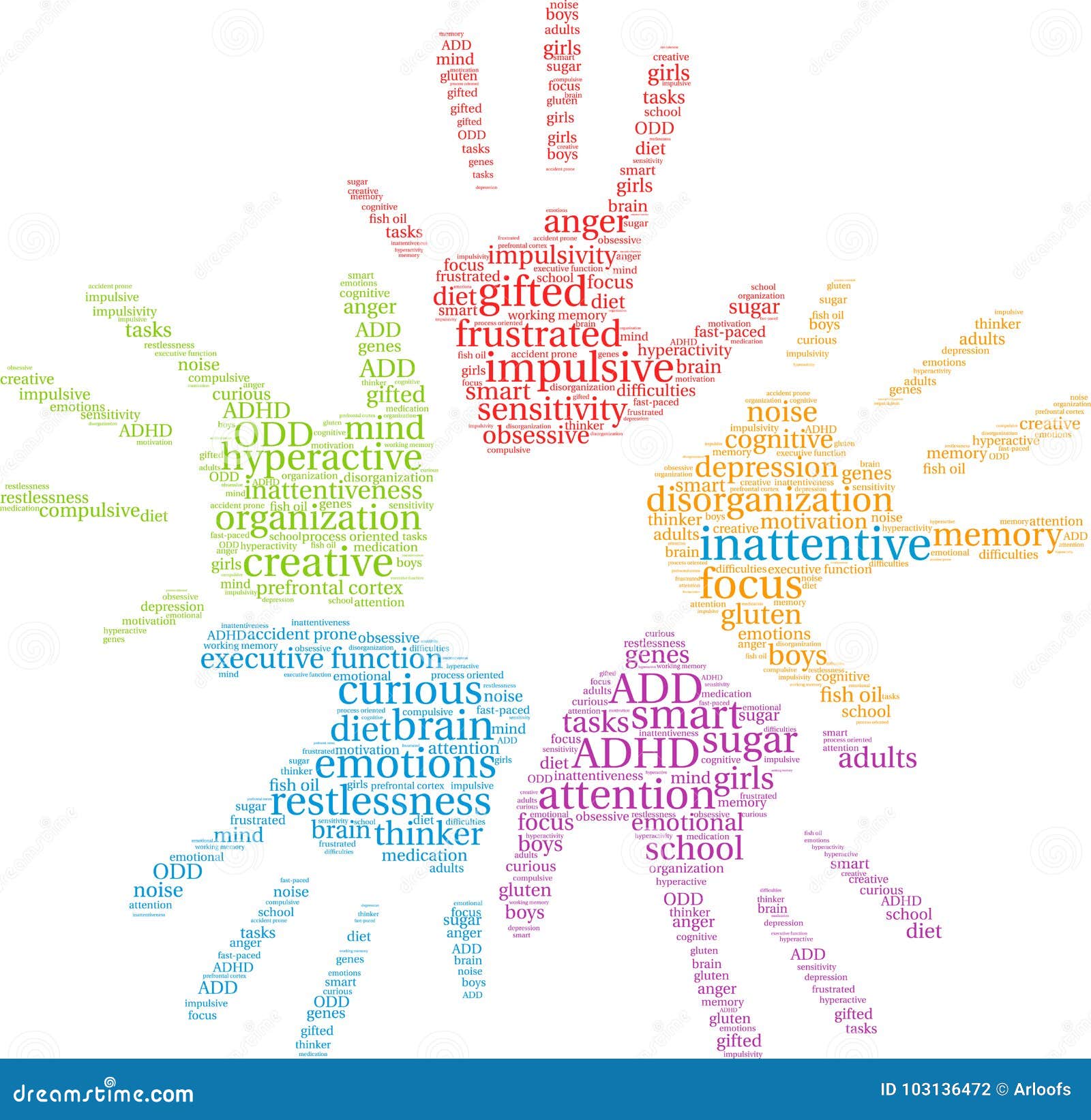 Inattentive Word Cloud stock illustration. Illustration of hyperactive ...