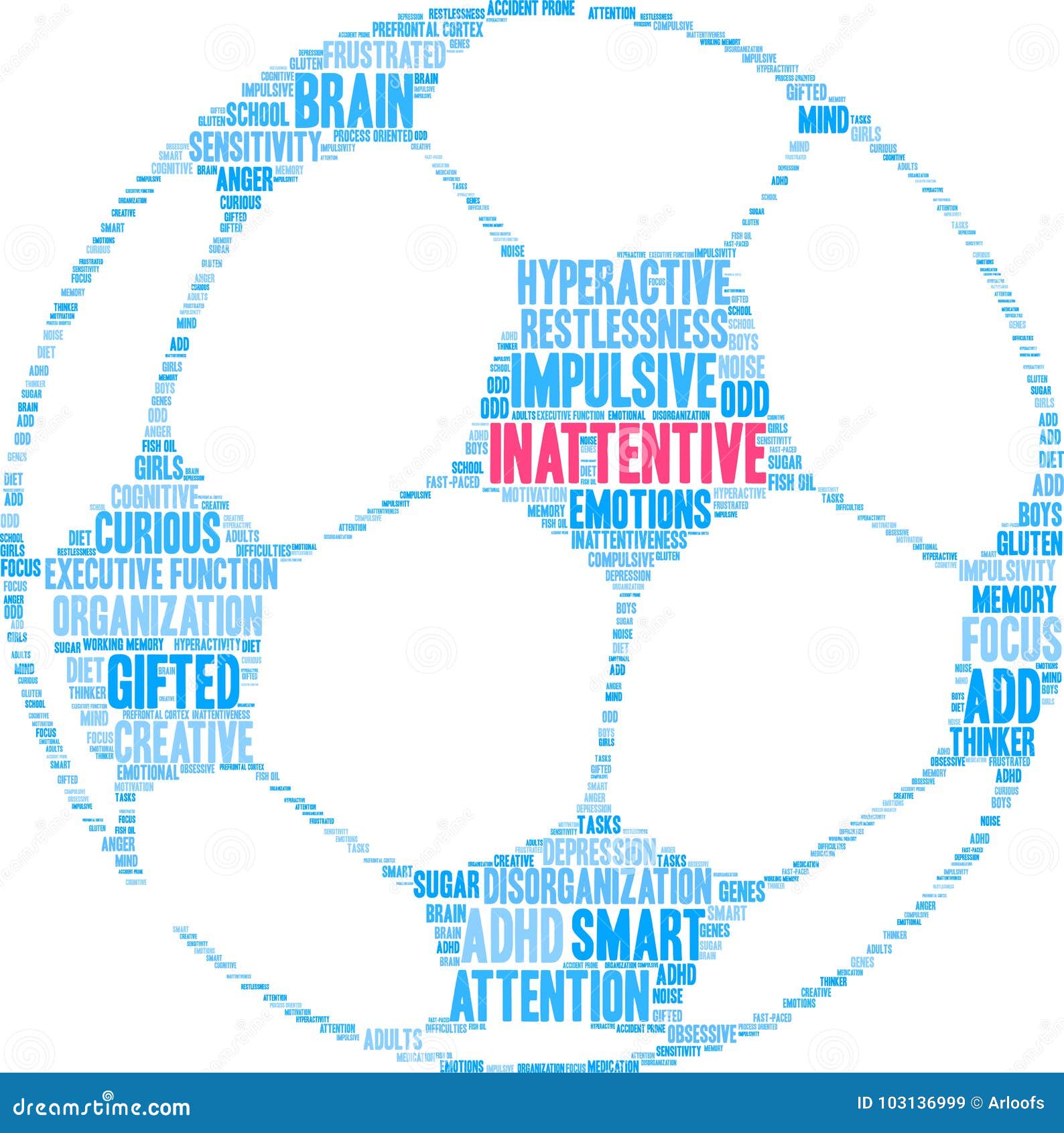 Inattentive Word Cloud stock vector. Illustration of hyperactive ...