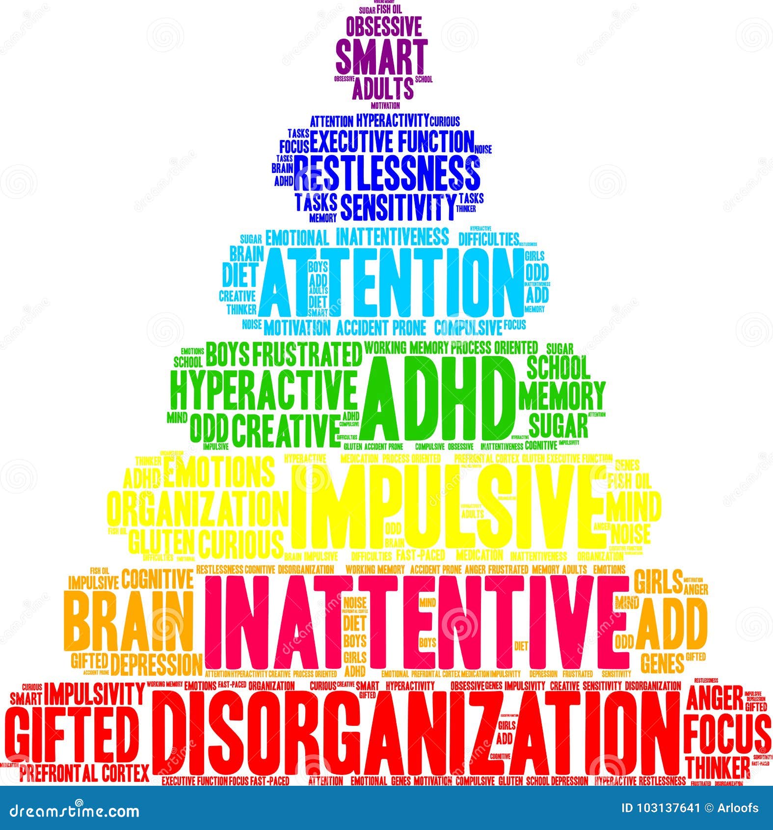 Inattentive Word Cloud stock illustration. Illustration of gifted ...