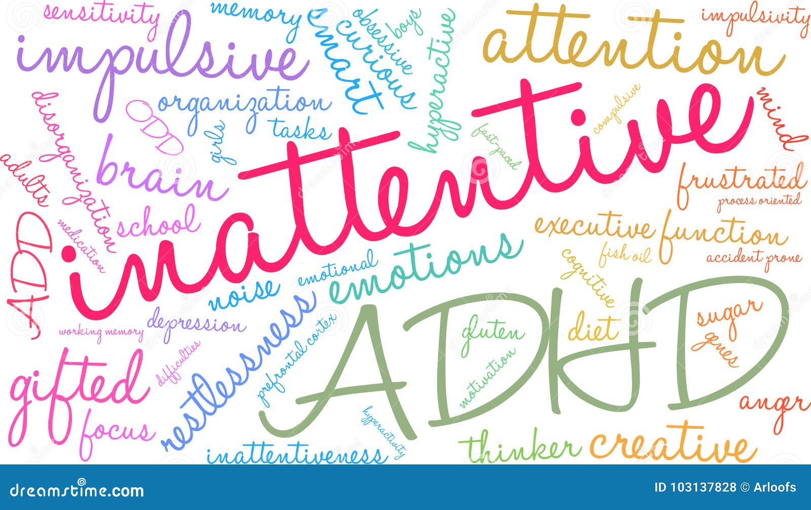 Inattentive Word Cloud stock vector. Illustration of disorganization ...