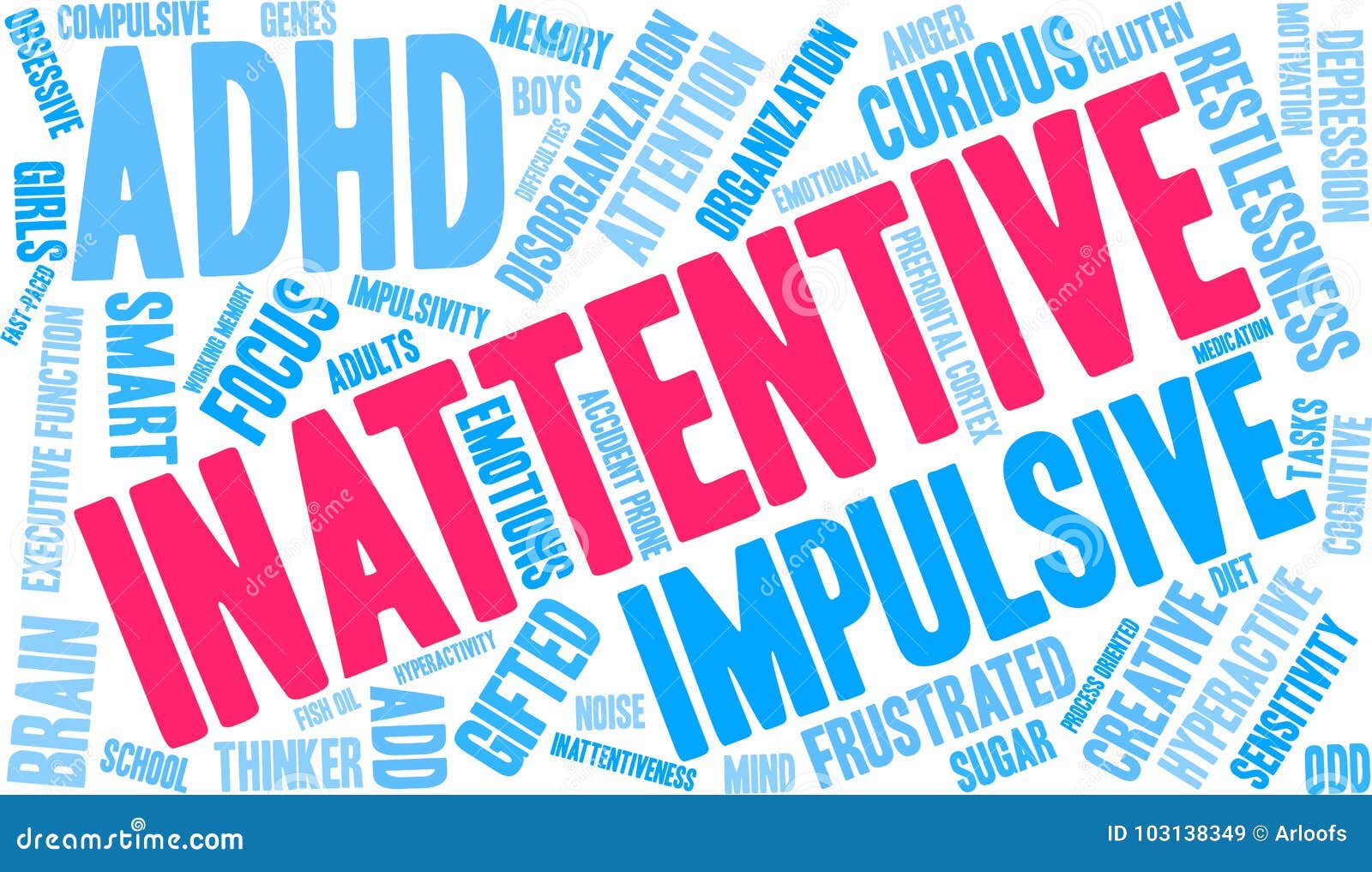 Inattentive Word Cloud stock illustration. Illustration of emotions ...