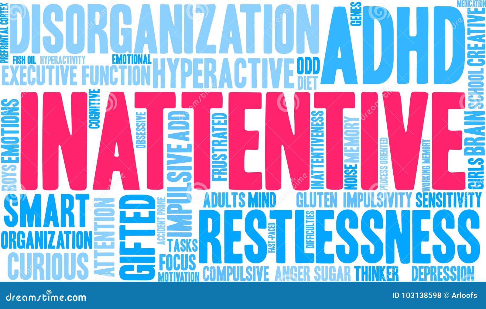 Inattentive Word Cloud stock illustration. Illustration of ...