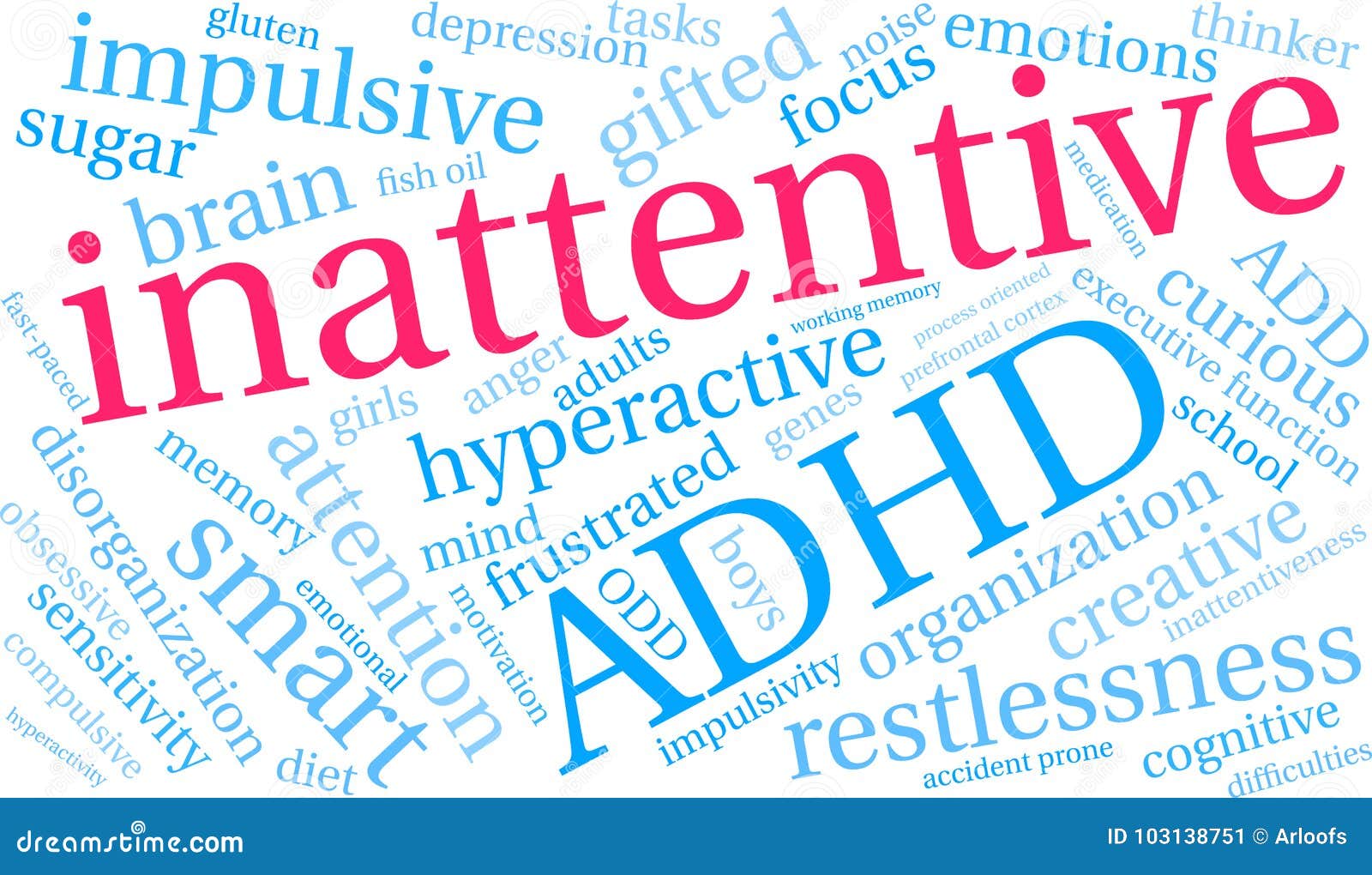 Inattentive Word Cloud stock illustration. Illustration of frustrated ...
