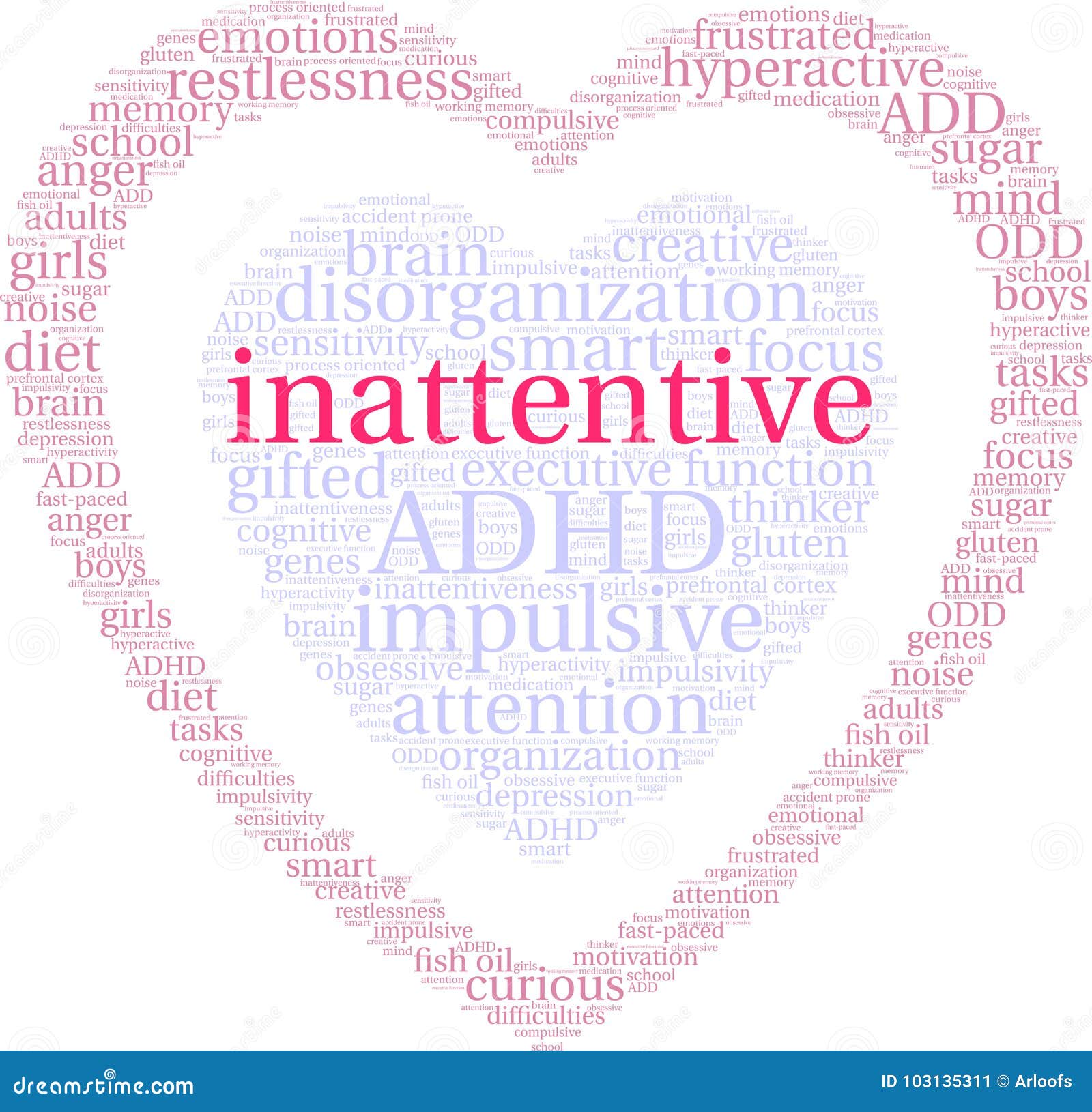 Inattentive Word Cloud stock vector. Illustration of gifted - 103135311