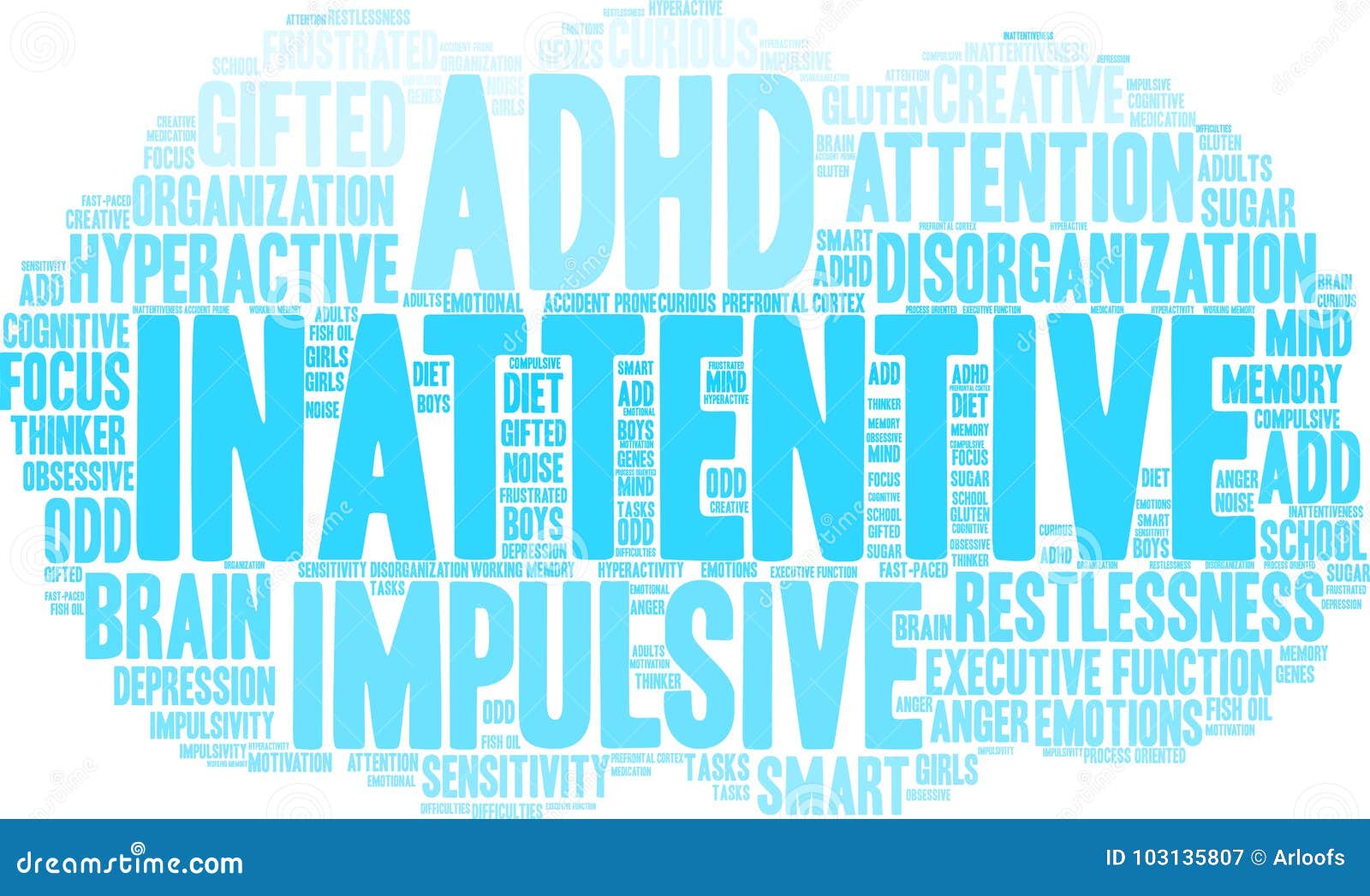 Inattentive Word Cloud stock illustration. Illustration of ...
