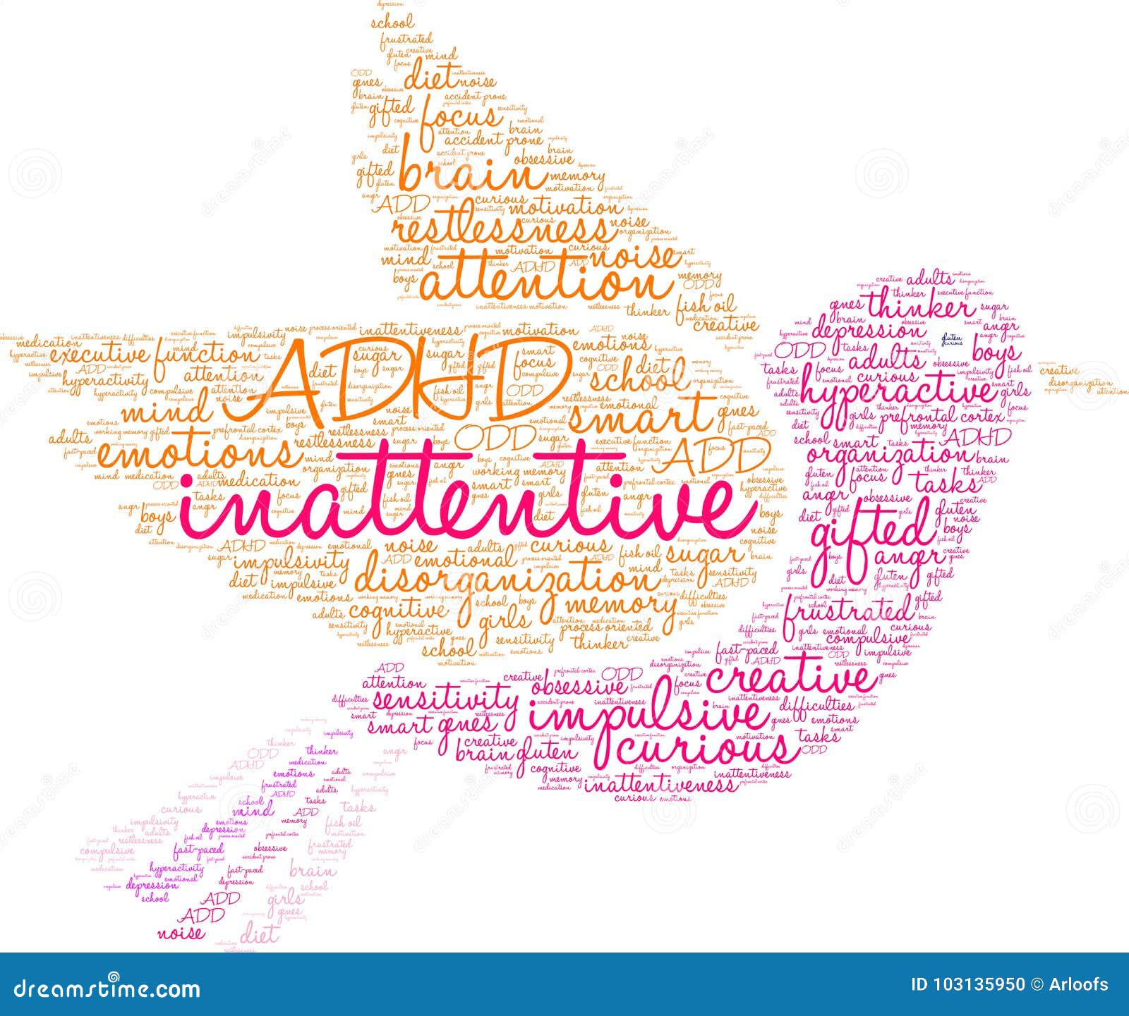 Inattentive Word Cloud stock illustration. Illustration of diet - 103135950
