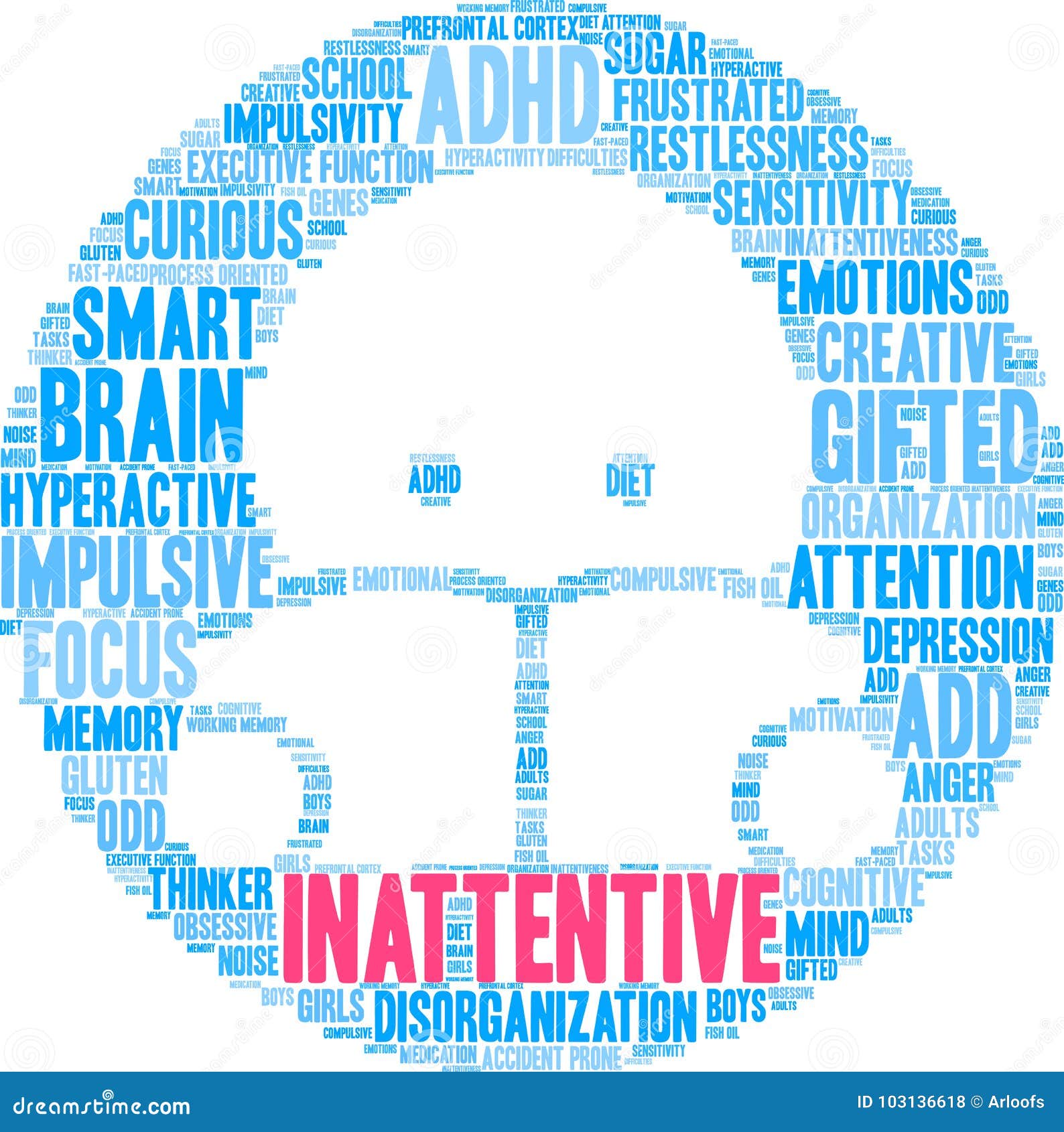 Inattentive Word Cloud stock illustration. Illustration of genes ...