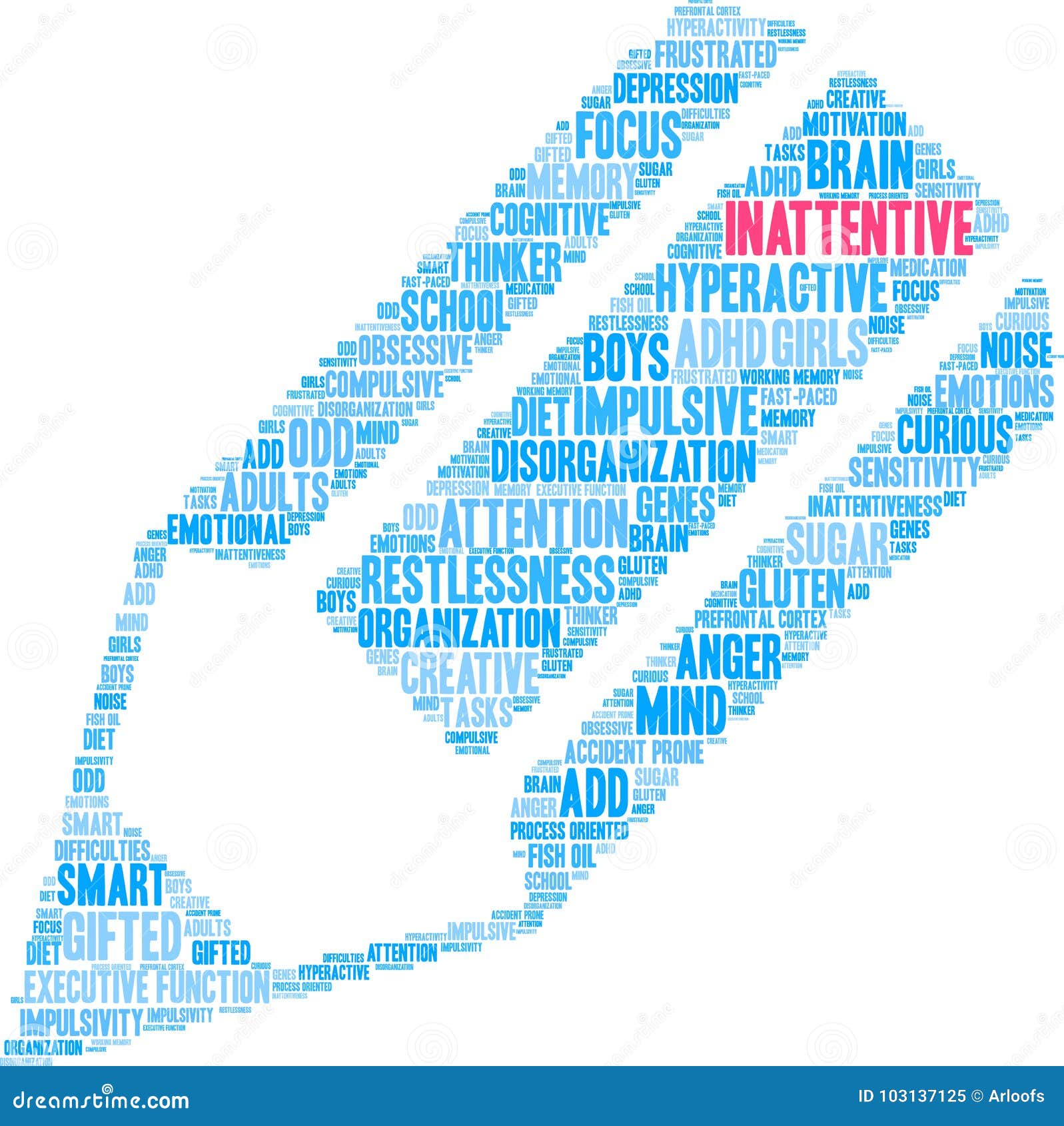 Inattentive Word Cloud stock illustration. Illustration of education ...