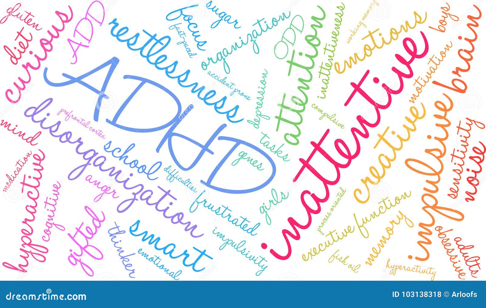 Inattentive Word Cloud stock vector. Illustration of gluten - 103138318