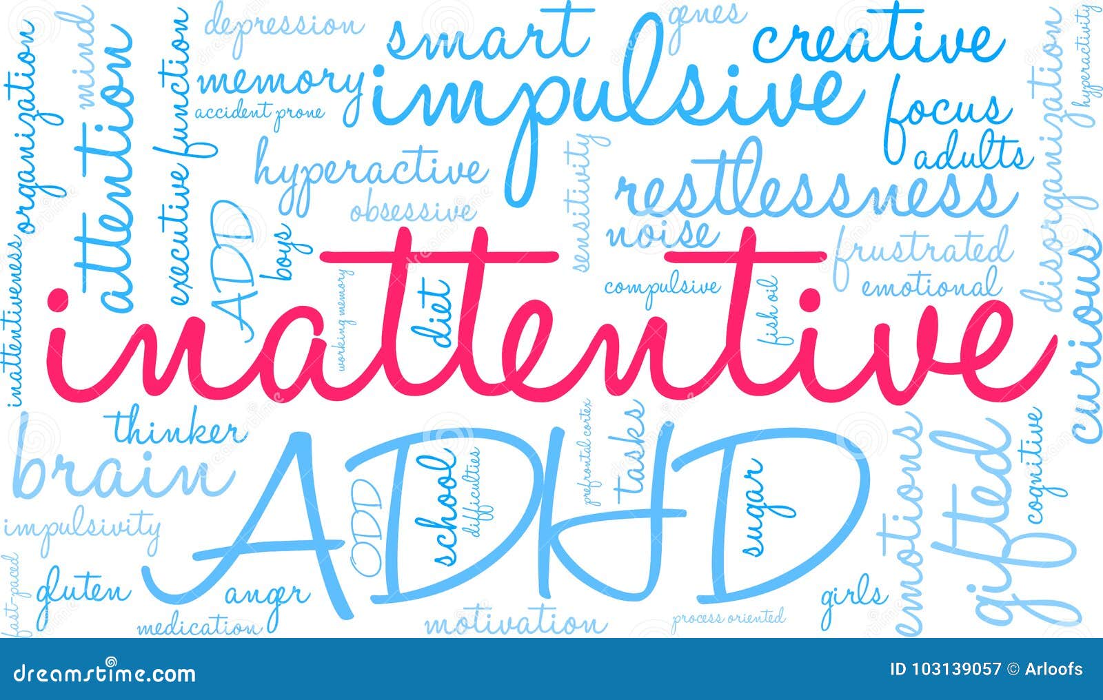 Inattentive Word Cloud stock illustration. Illustration of ...