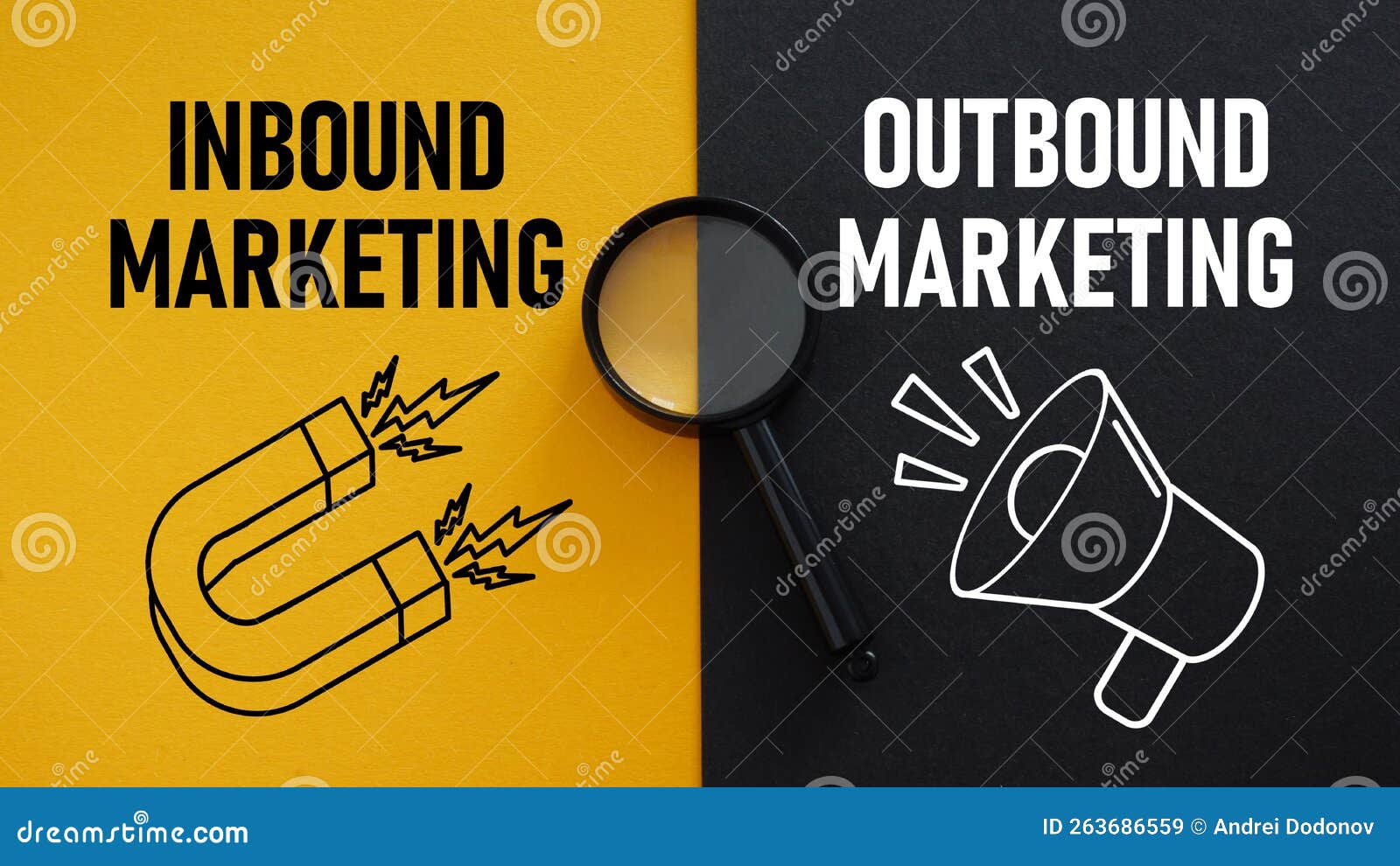 Inbound or Outbound Marketingis Shown Using the Text Stock Image ...