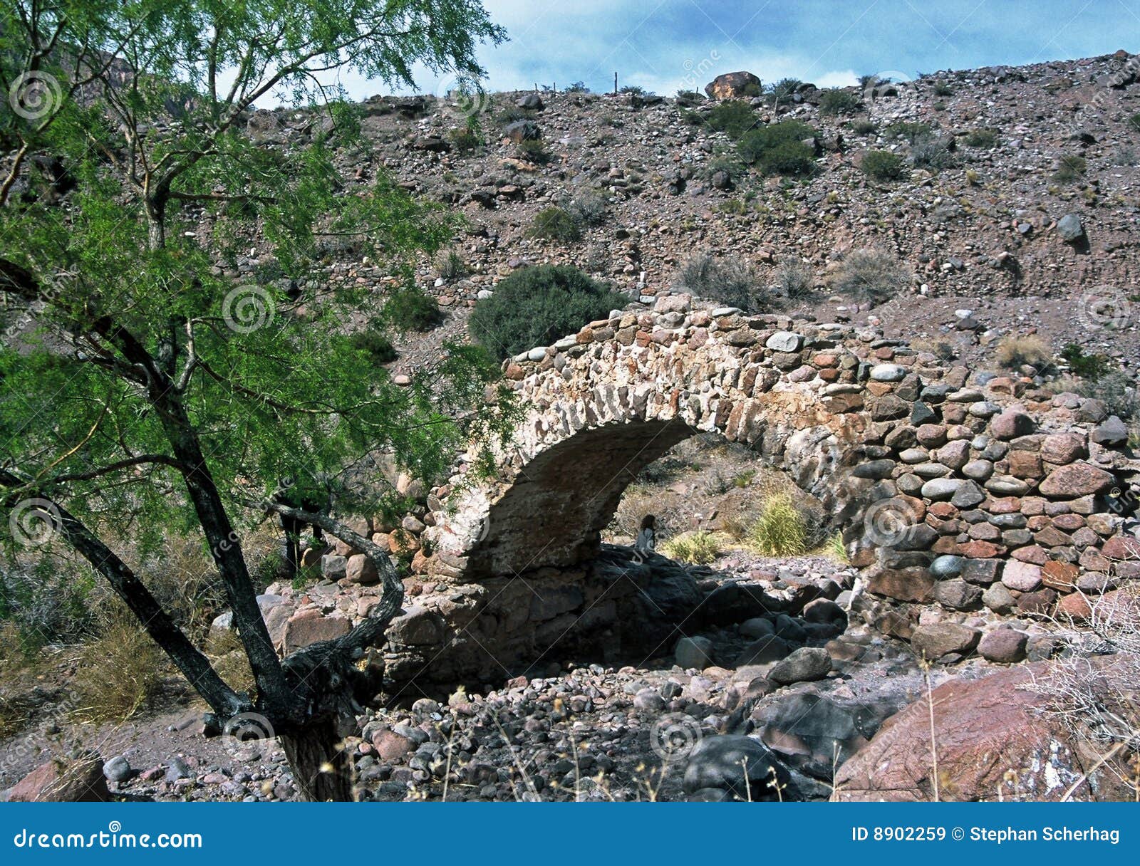 Inca Bridge,Mendoza,Argentina Stock Image - Image of colored, view: 8902259
