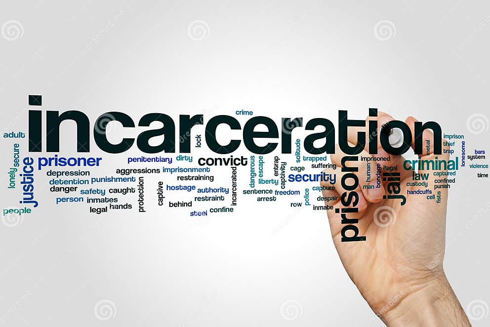 Incarceration Word Cloud Concept Stock Image - Image of people, despair ...
