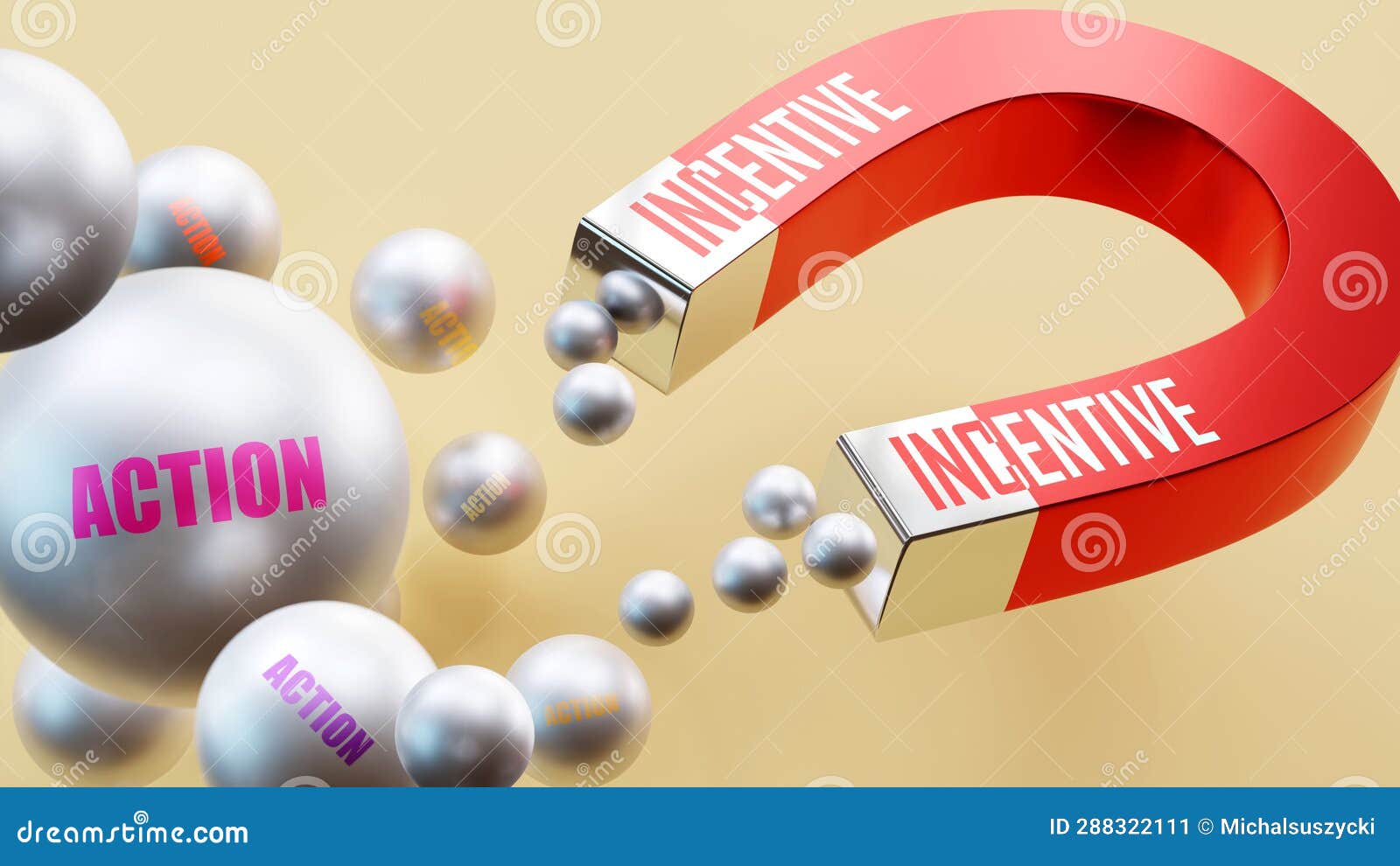 Incentive Which Brings Action. a Magnet Metaphor in Which Incentive ...