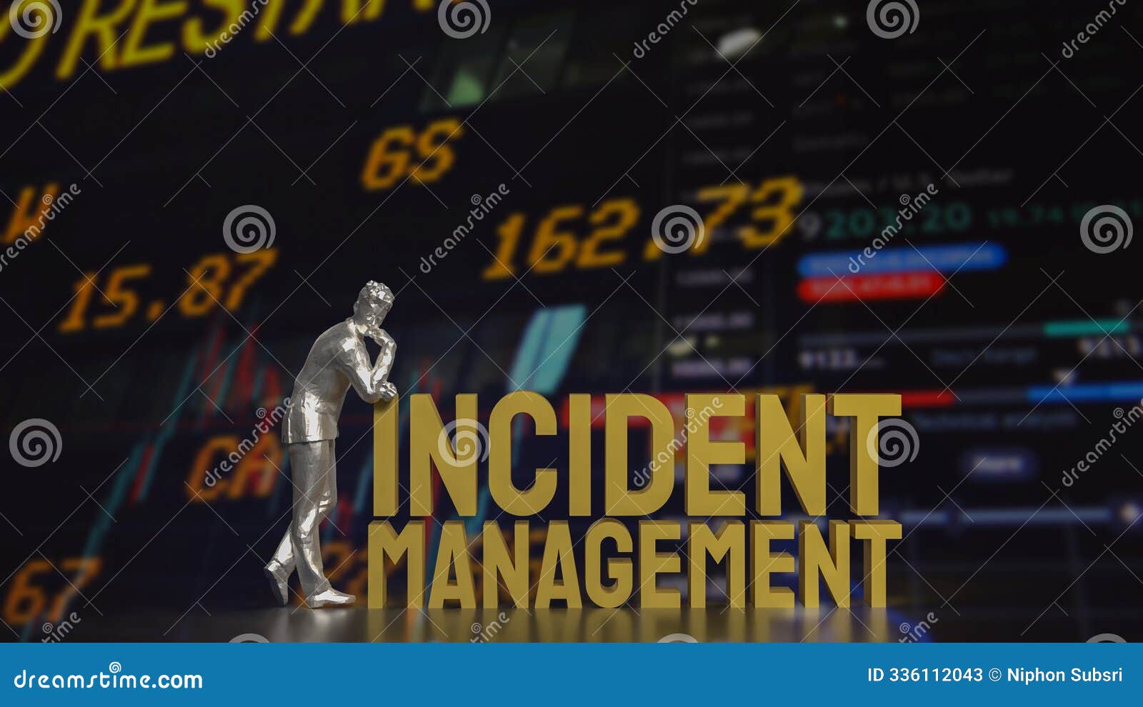 Incident Management, Root Cause Analysis Or Solving Problem, Identify ...