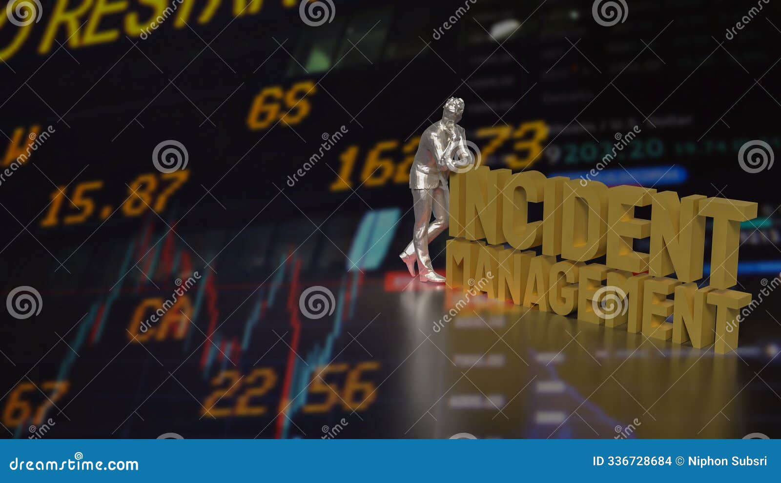 The Incident Management Text for Business Concept 3d Rendering Stock ...