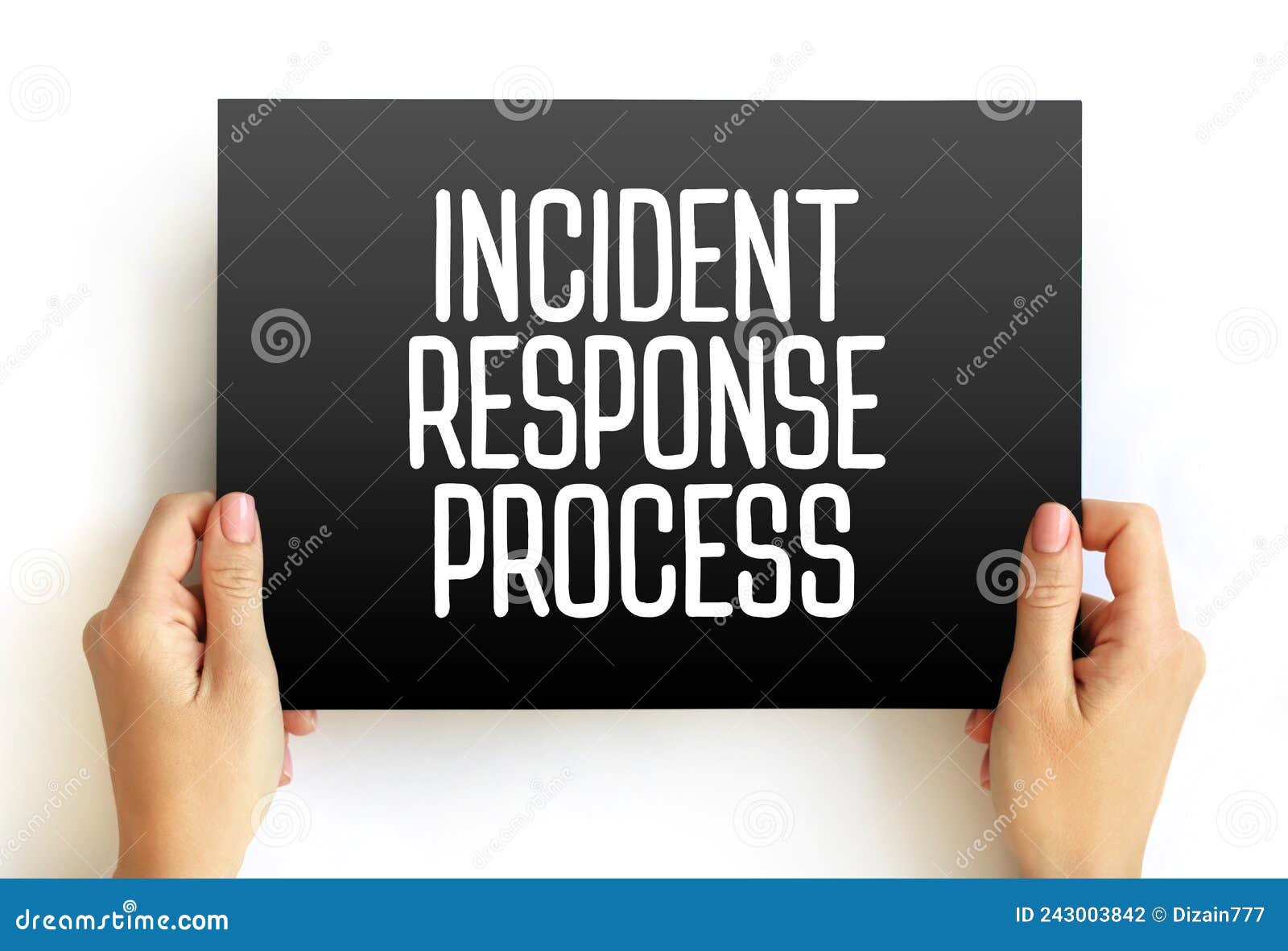 Incident Response Process - Collection of Procedures Aimed at ...