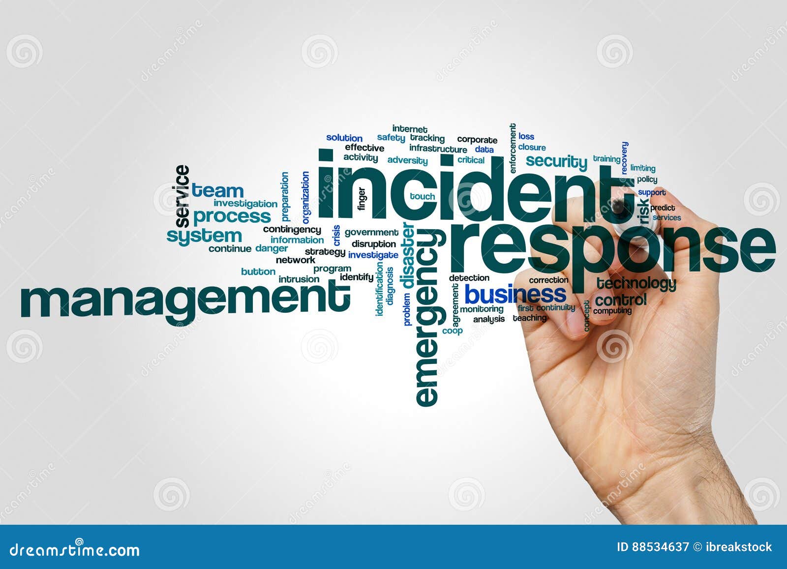 Incident Response Word Cloud Stock Image - Image of recovery ...