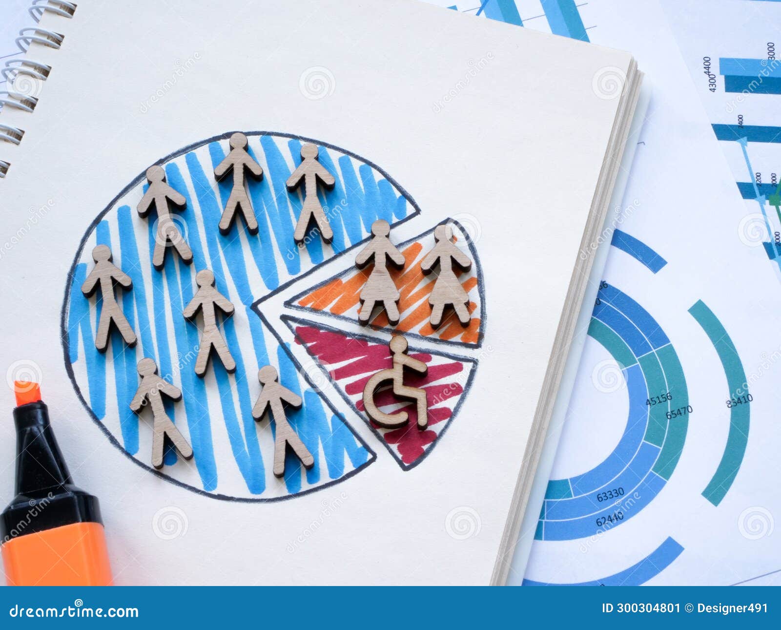 Inclusion Concept. Graph with Segments of Disabled People and Women As ...