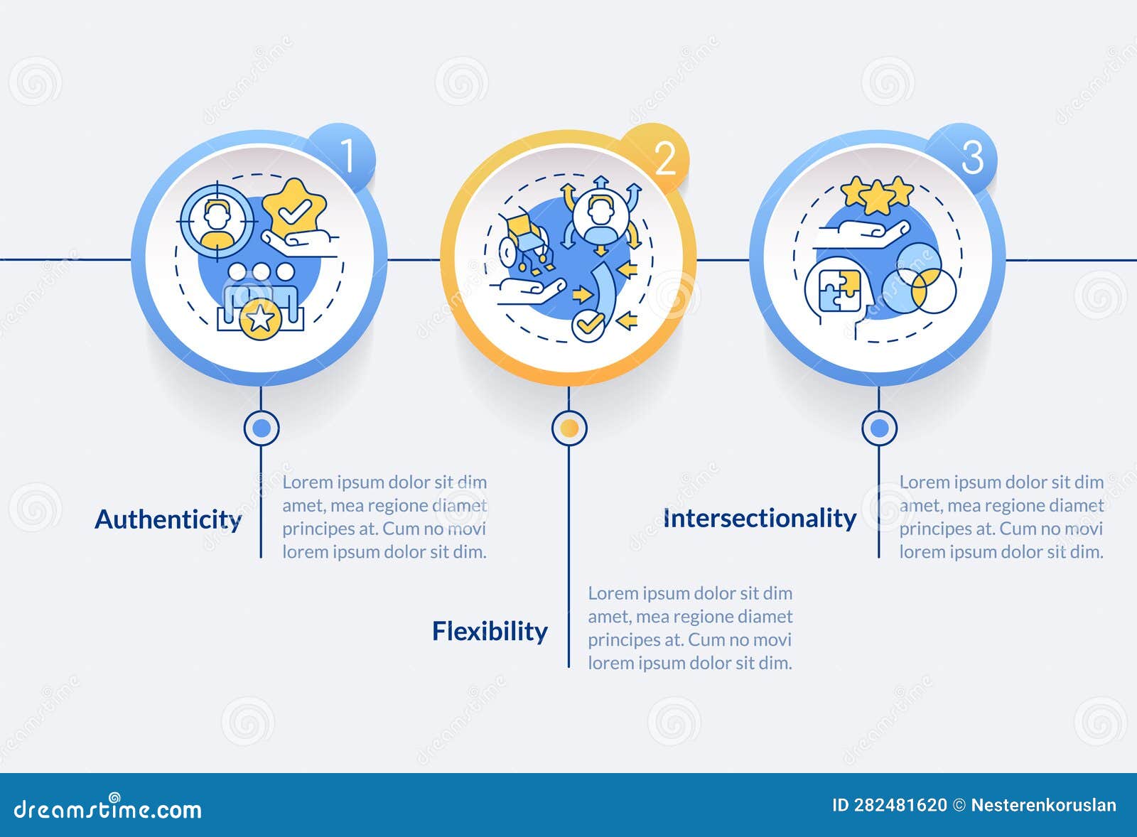 Inclusion Concepts Circle Infographic Template Stock Illustration ...