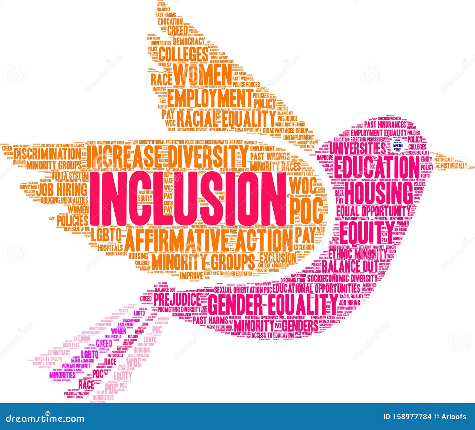 Inclusion Word Cloud stock vector. Illustration of higher - 158977784