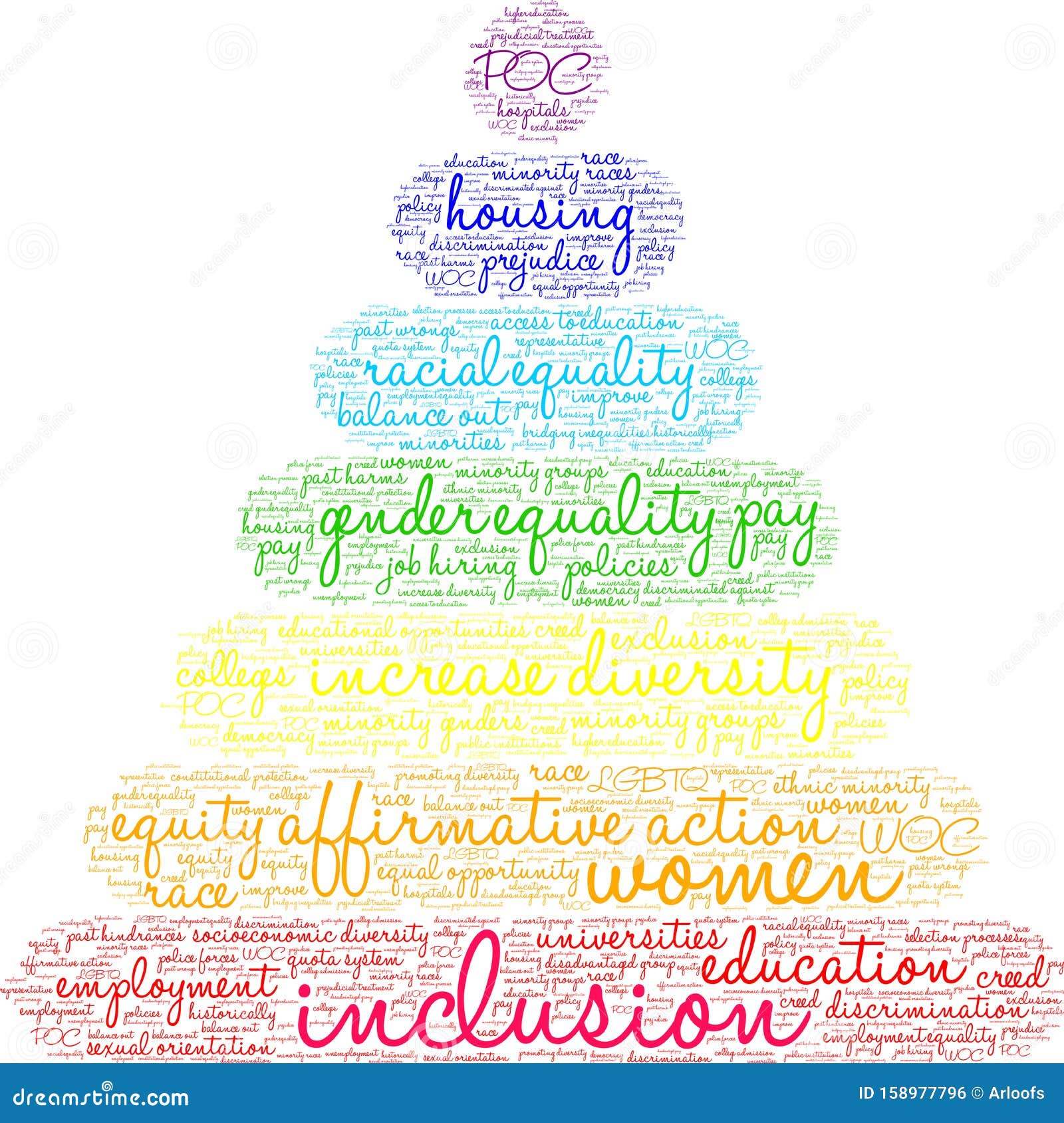 Inclusion Word Cloud stock vector. Illustration of equity - 158977796