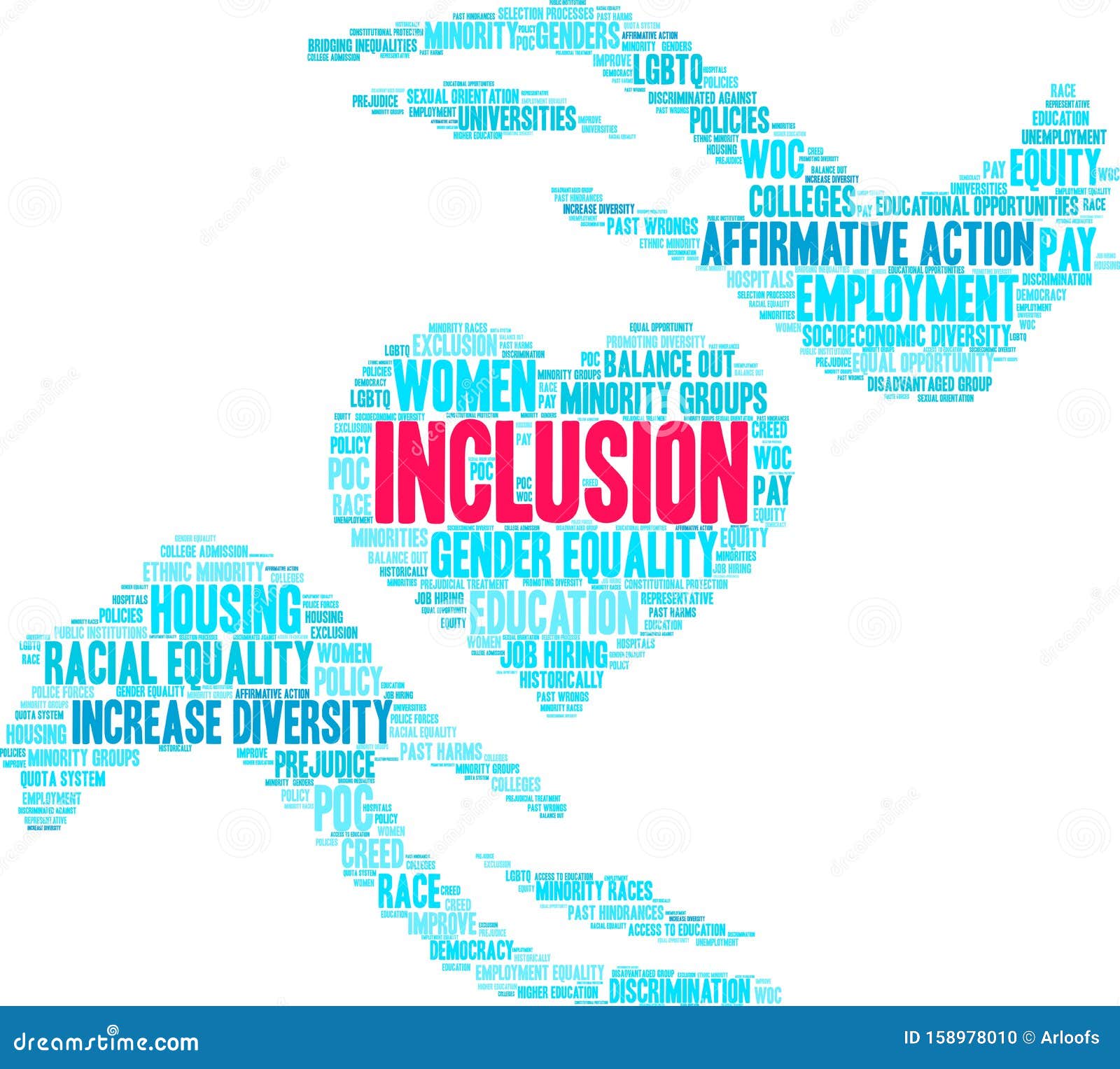 Inclusion Word Cloud stock vector. Illustration of employment - 158978010